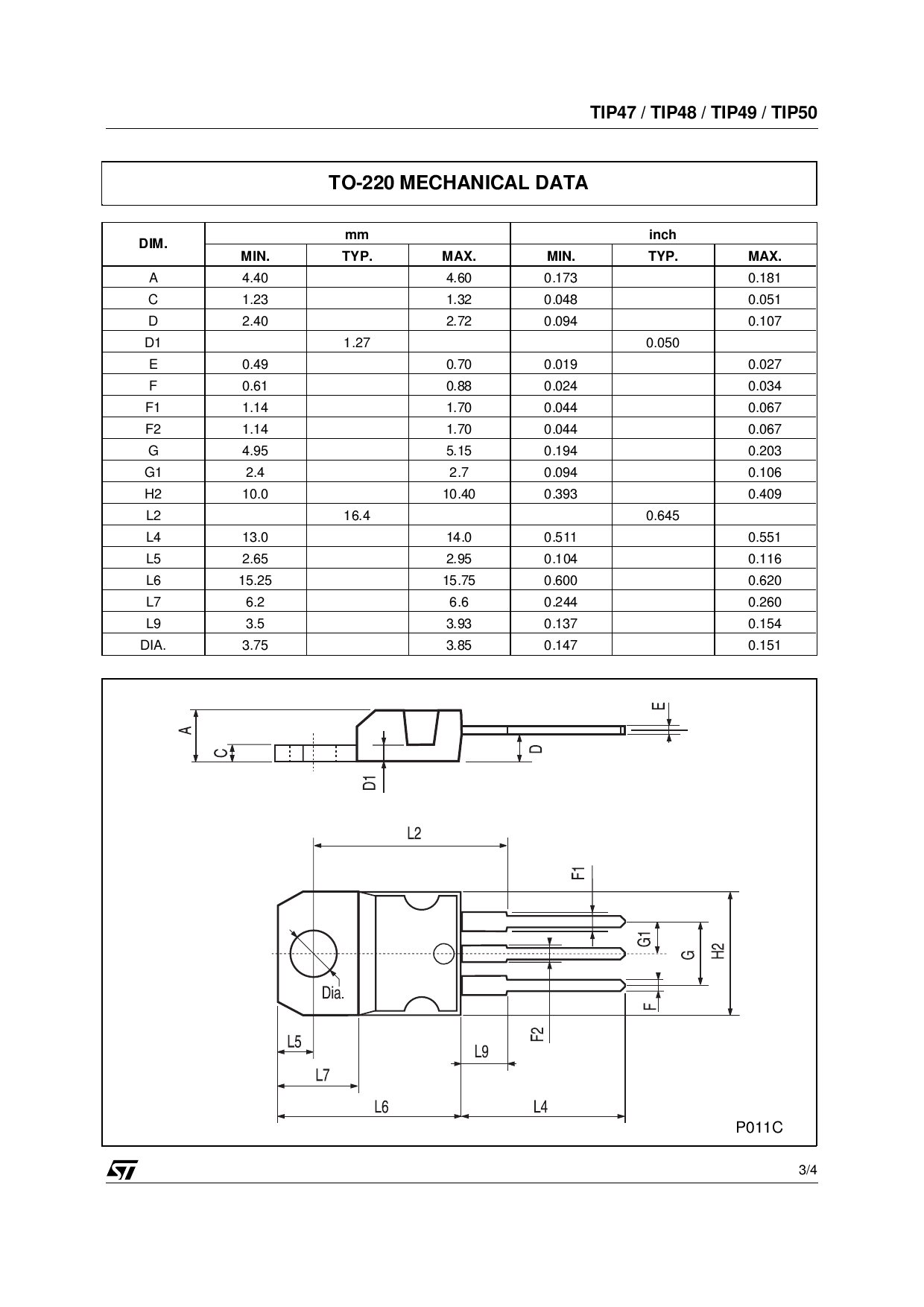 TIP50_（ST(意法半导体)）TIP50中文资料_价格_PDF手册-立创电子商城