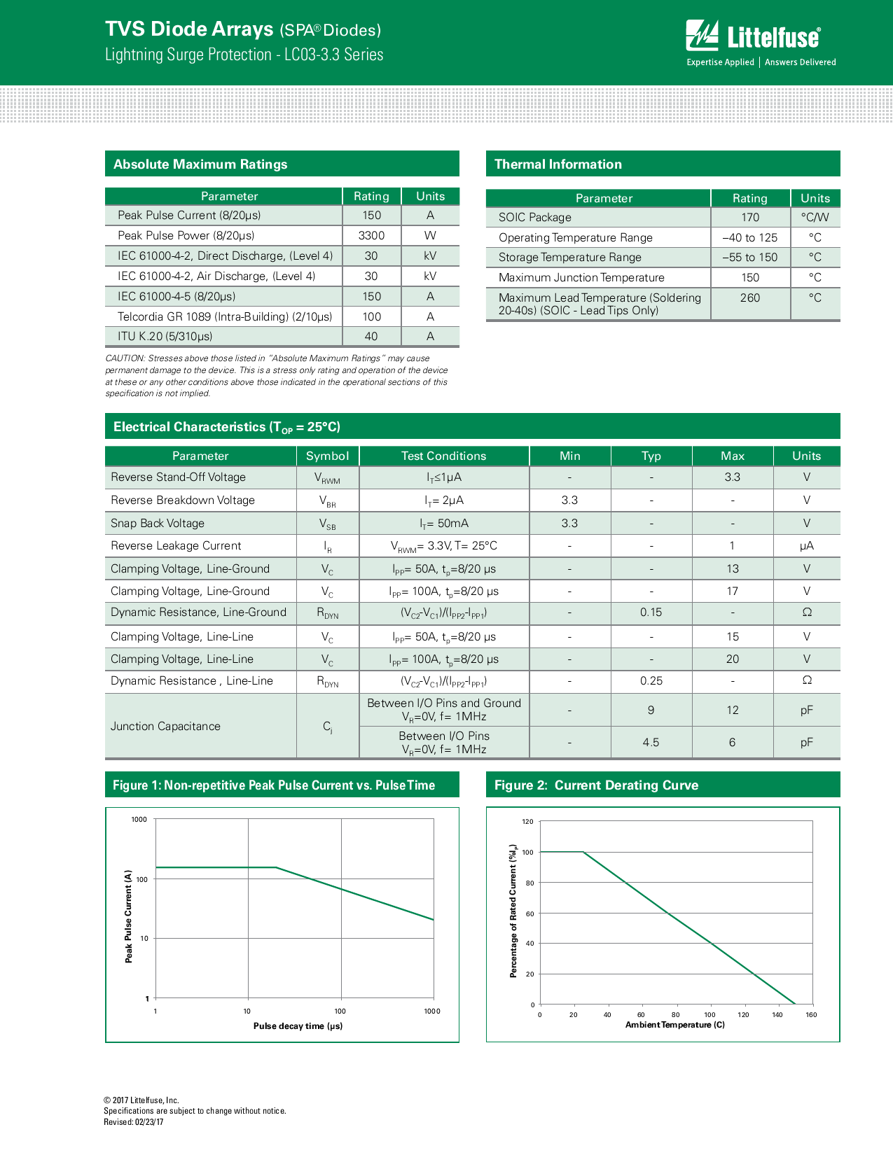 LC03-3.3BTG_（Littelfuse(美国力特)）LC03-3.3BTG中文资料_价格_PDF手册-立创电子商城