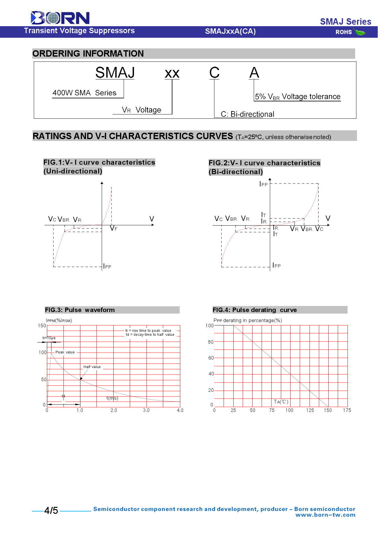 SMAJ33CA_（BORN伯恩半导体）SMAJ33CA中文资料_价格_PDF手册-立创电子商城