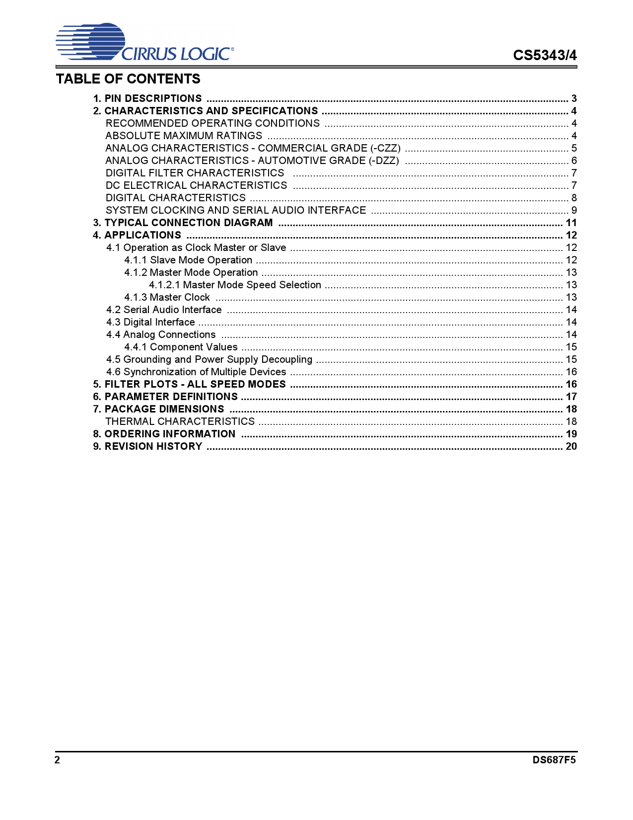 CS5343-CZZR_（Cirrus Logic(凌云)）CS5343-CZZR中文资料_价格_PDF手册-立创电子商城