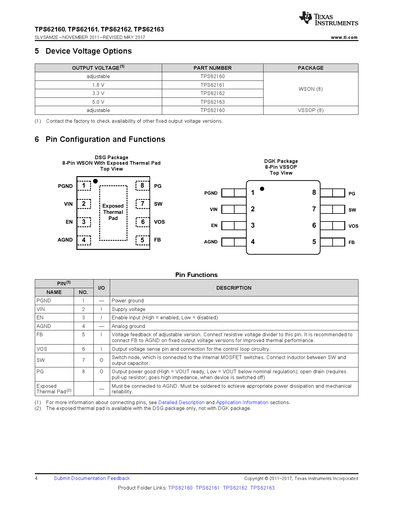 TPS62160DSGR_（TI(德州仪器)）TPS62160DSGR中文资料_价格_PDF手册-立创电子商城