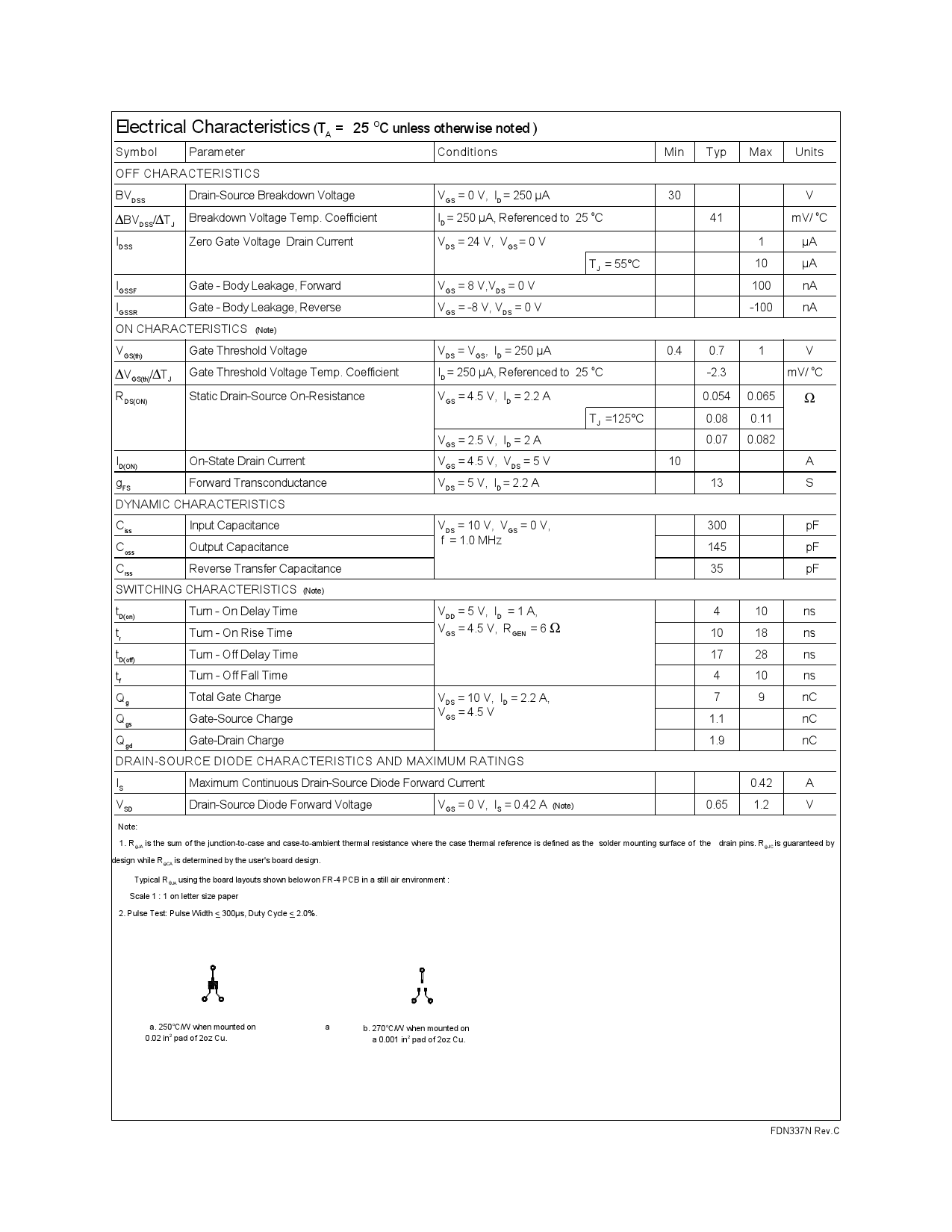 FDN337N_（onsemi(安森美)）FDN337N中文资料_价格_PDF手册-立创电子商城