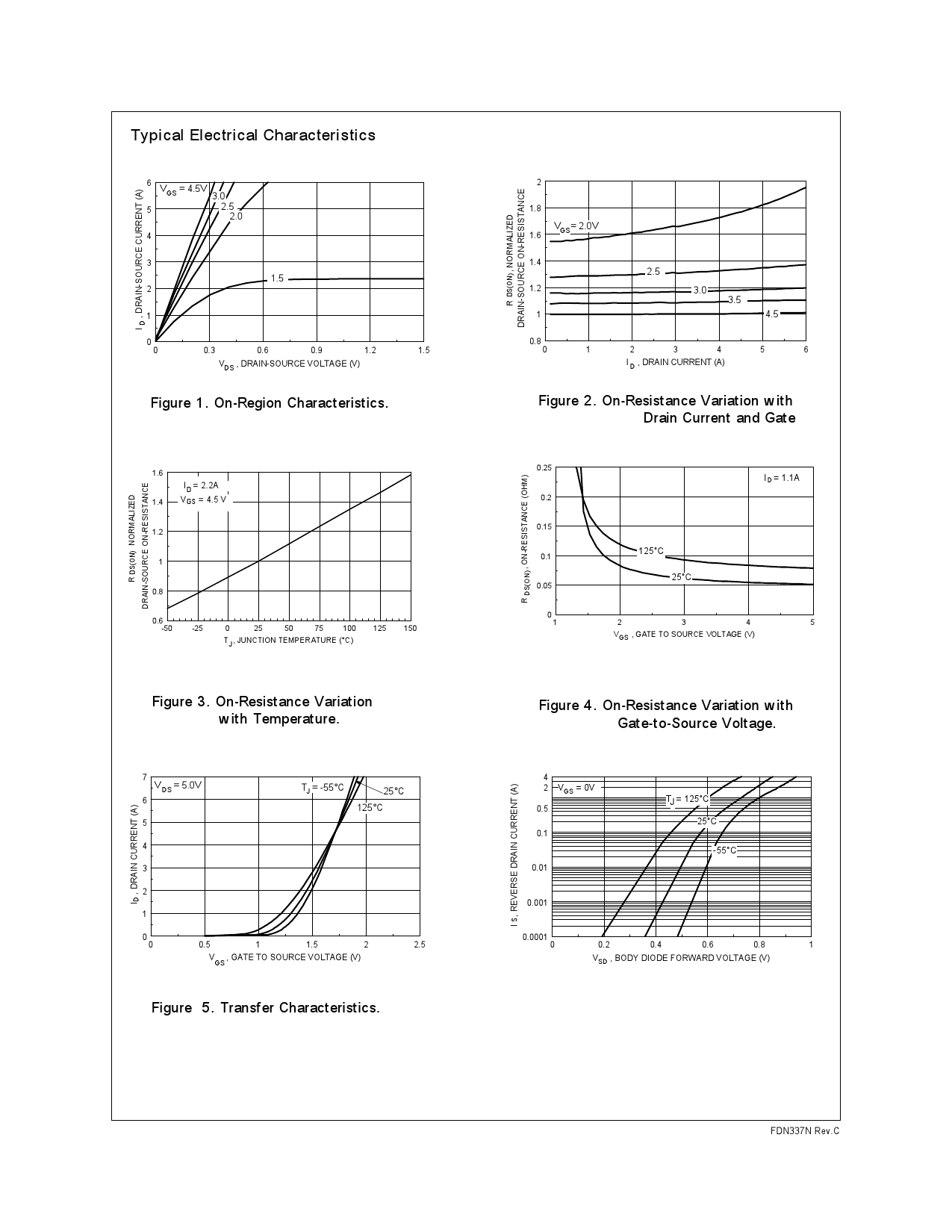 FDN337N_（onsemi(安森美)）FDN337N中文资料_价格_PDF手册-立创电子商城
