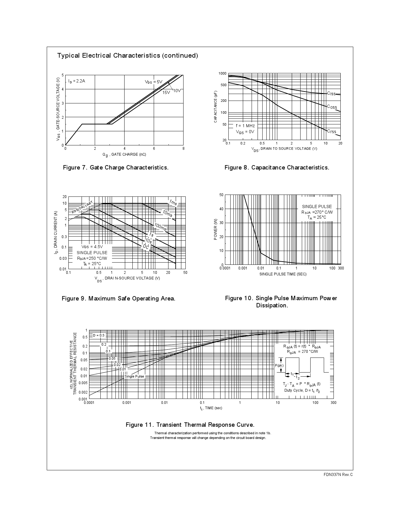 FDN337N_（onsemi(安森美)）FDN337N中文资料_价格_PDF手册-立创电子商城