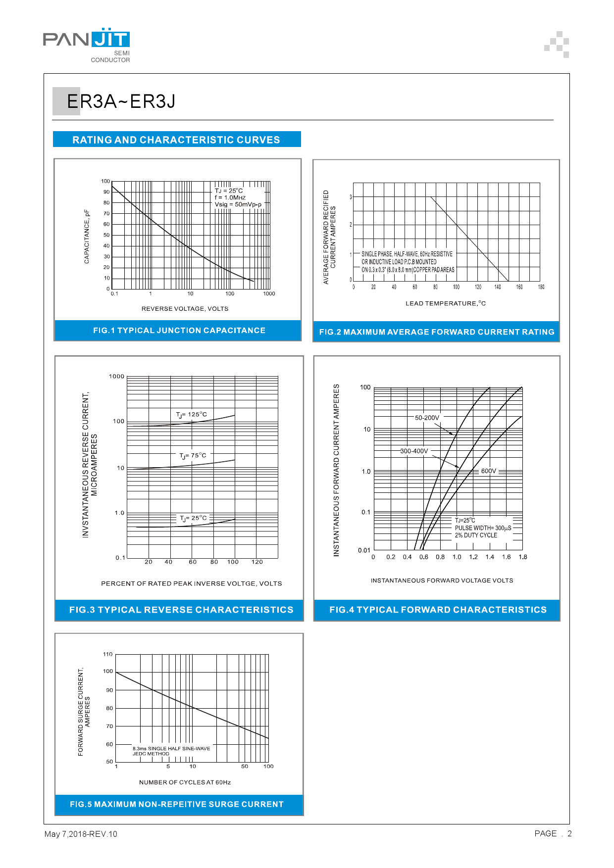 ER3D_R1_00001_（PANJIT(强茂)）ER3D_R1_00001中文资料_价格_PDF手册-立创电子商城