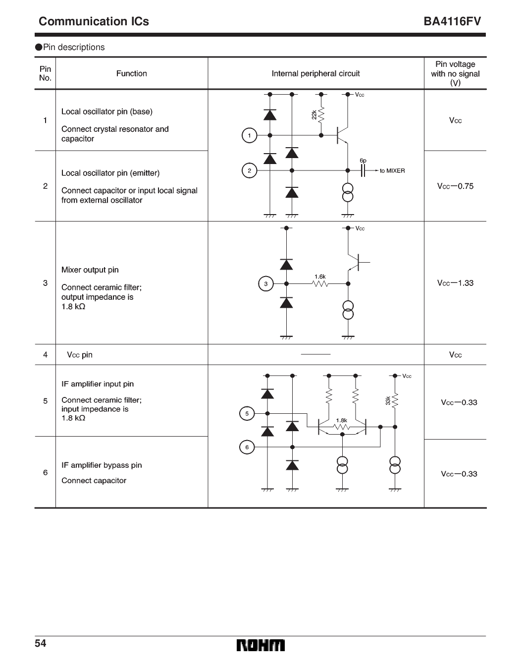 BA4116FV-E2_（ROHM(罗姆)）BA4116FV-E2中文资料_价格_PDF手册-立创电子商城