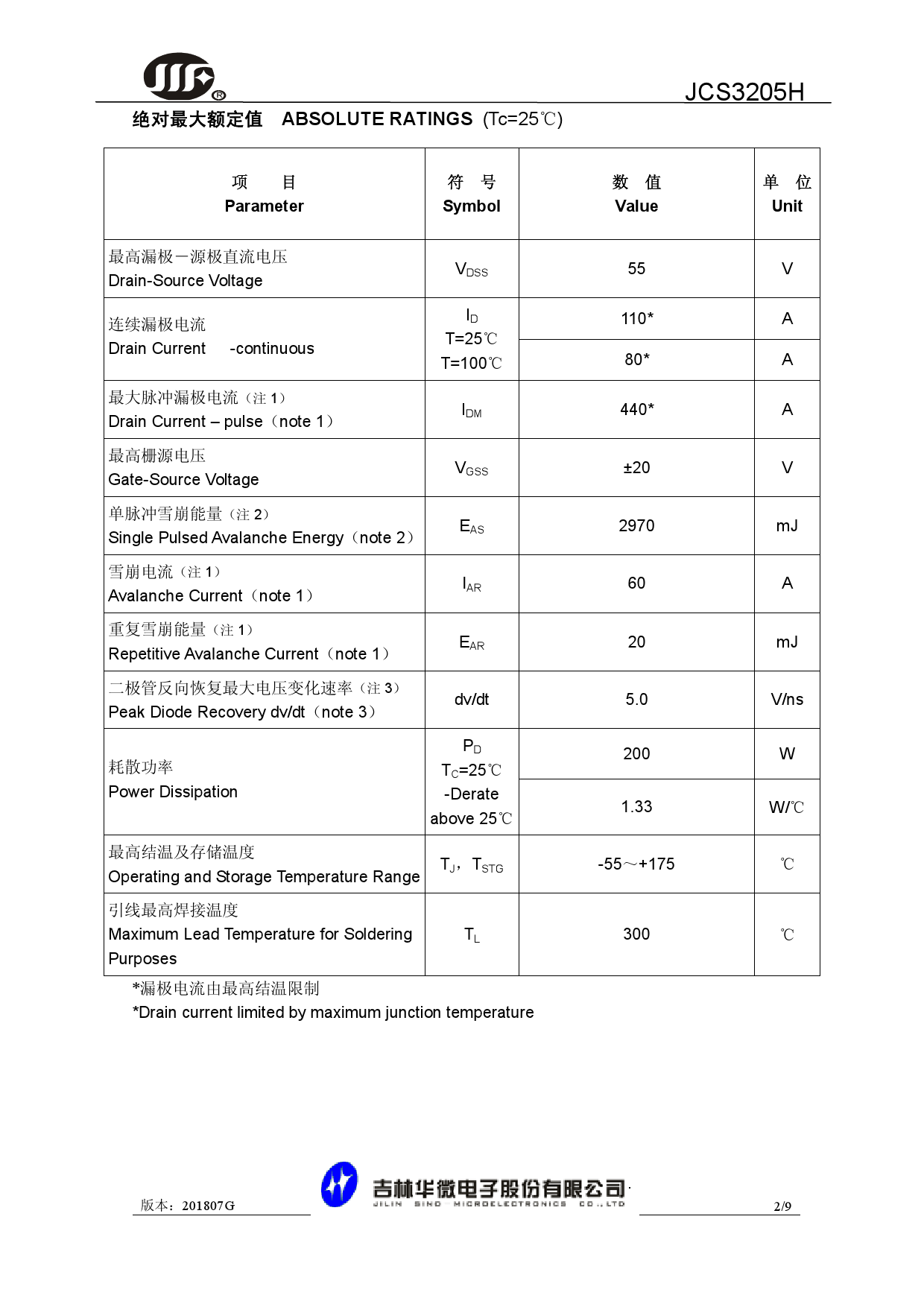 JCS3205CH-220C_（吉林华微）JCS3205CH-220C中文资料_价格_PDF手册-立创电子商城