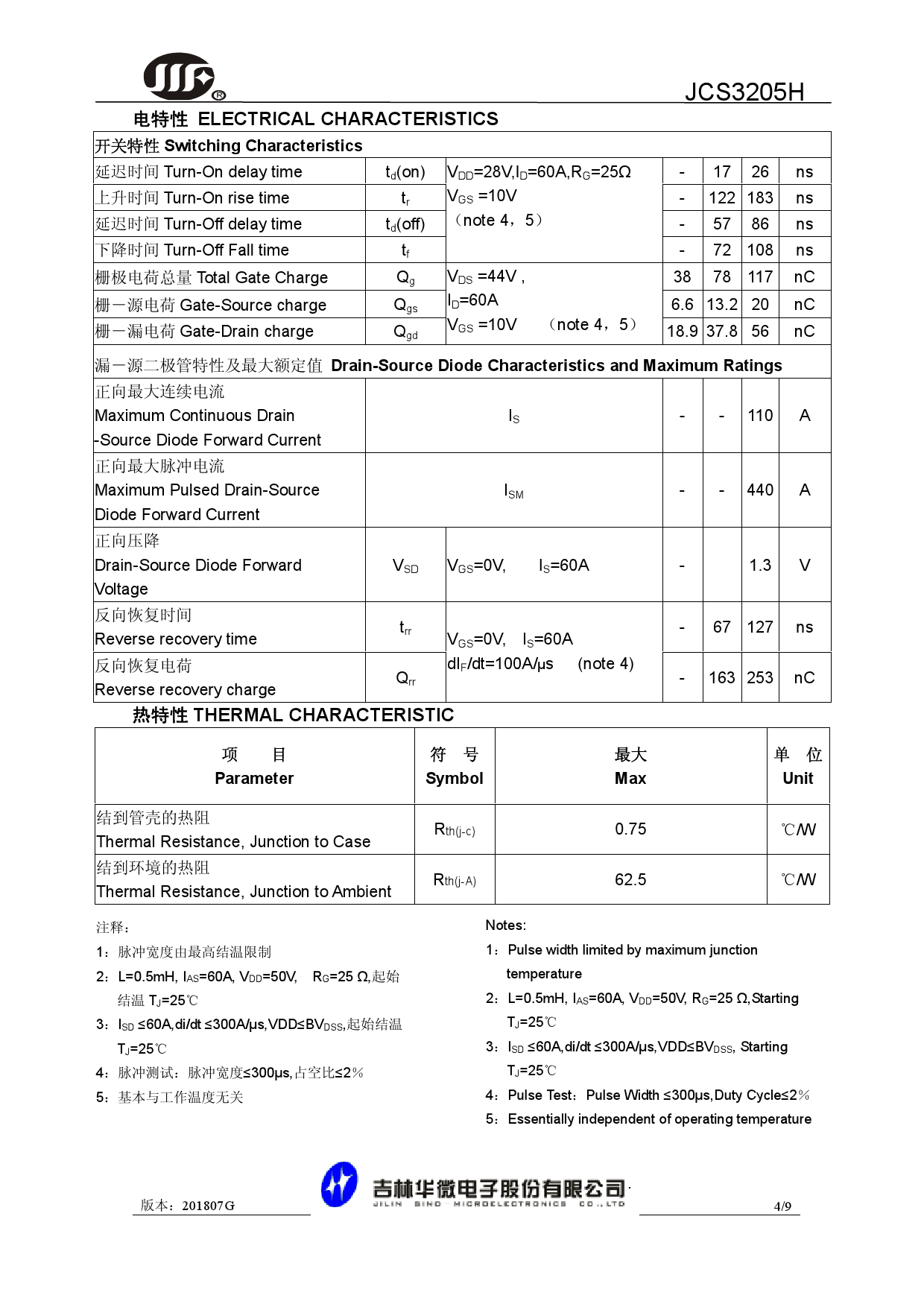 JCS3205CH-220C_（吉林华微）JCS3205CH-220C中文资料_价格_PDF手册-立创电子商城