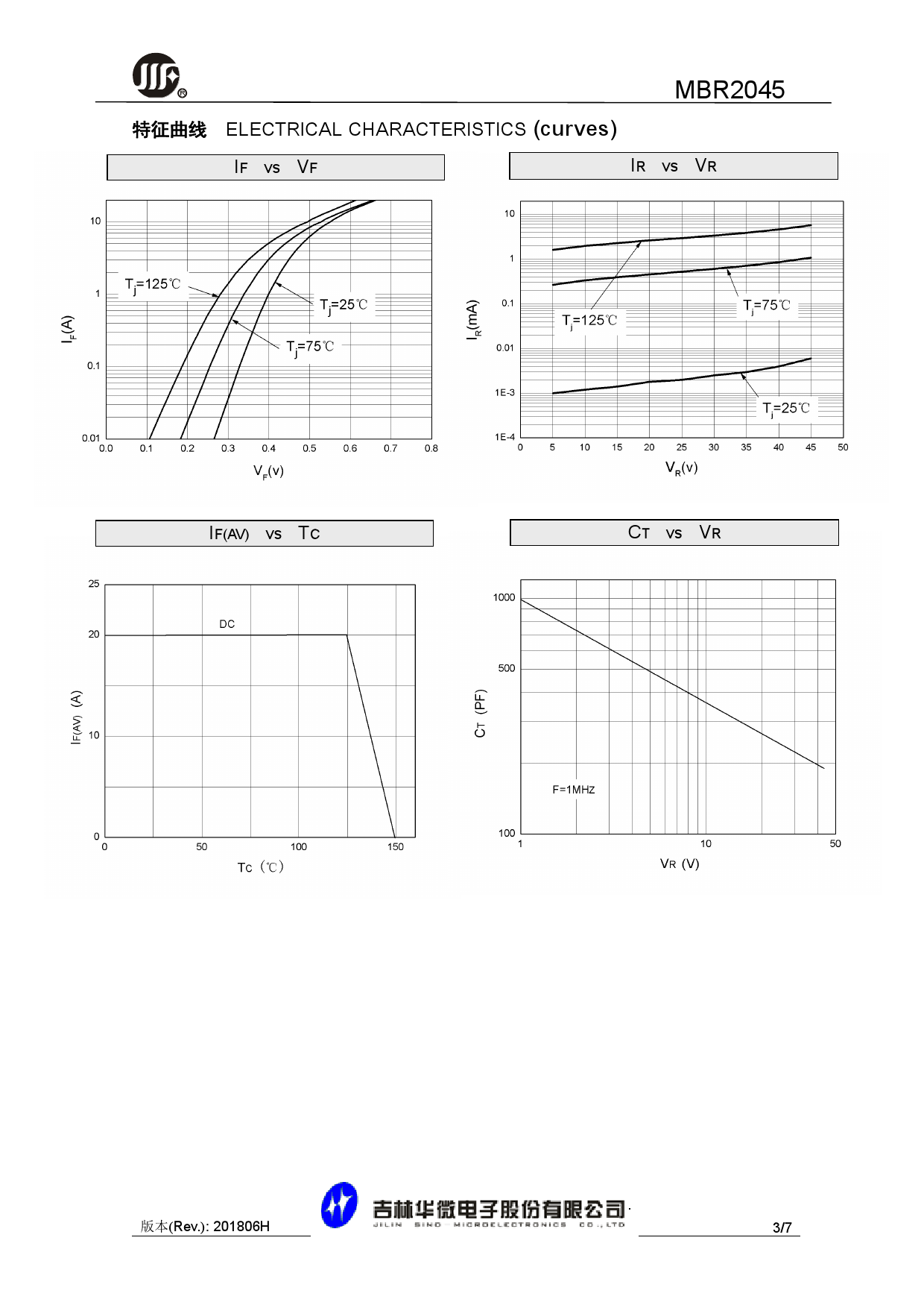 MBR2045-220_（吉林华微）MBR2045-220中文资料_价格_PDF手册-立创电子商城