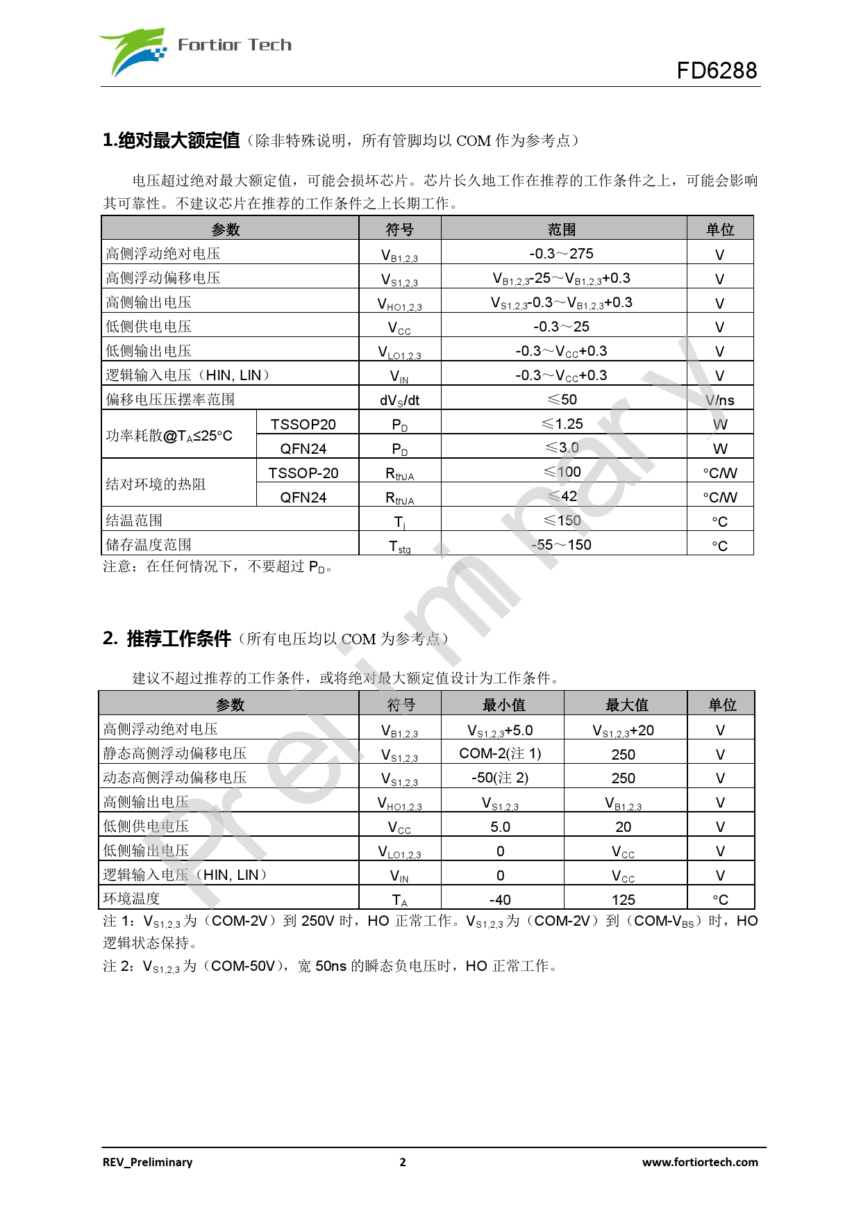 FD6288Q_（Fortior Tech(峰岹)）FD6288Q中文资料_价格_PDF手册-立创电子商城