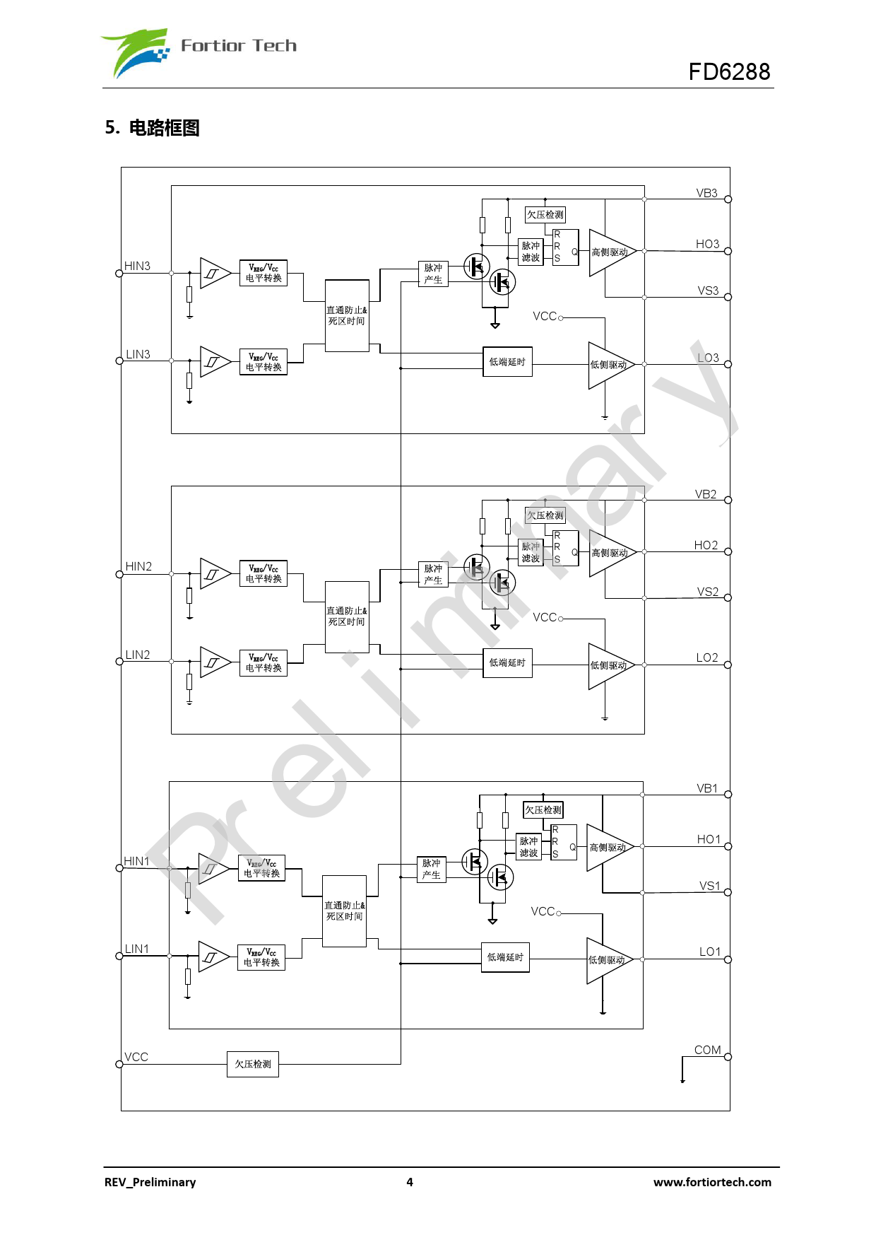 FD6288Q_（Fortior Tech(峰岹)）FD6288Q中文资料_价格_PDF手册-立创电子商城