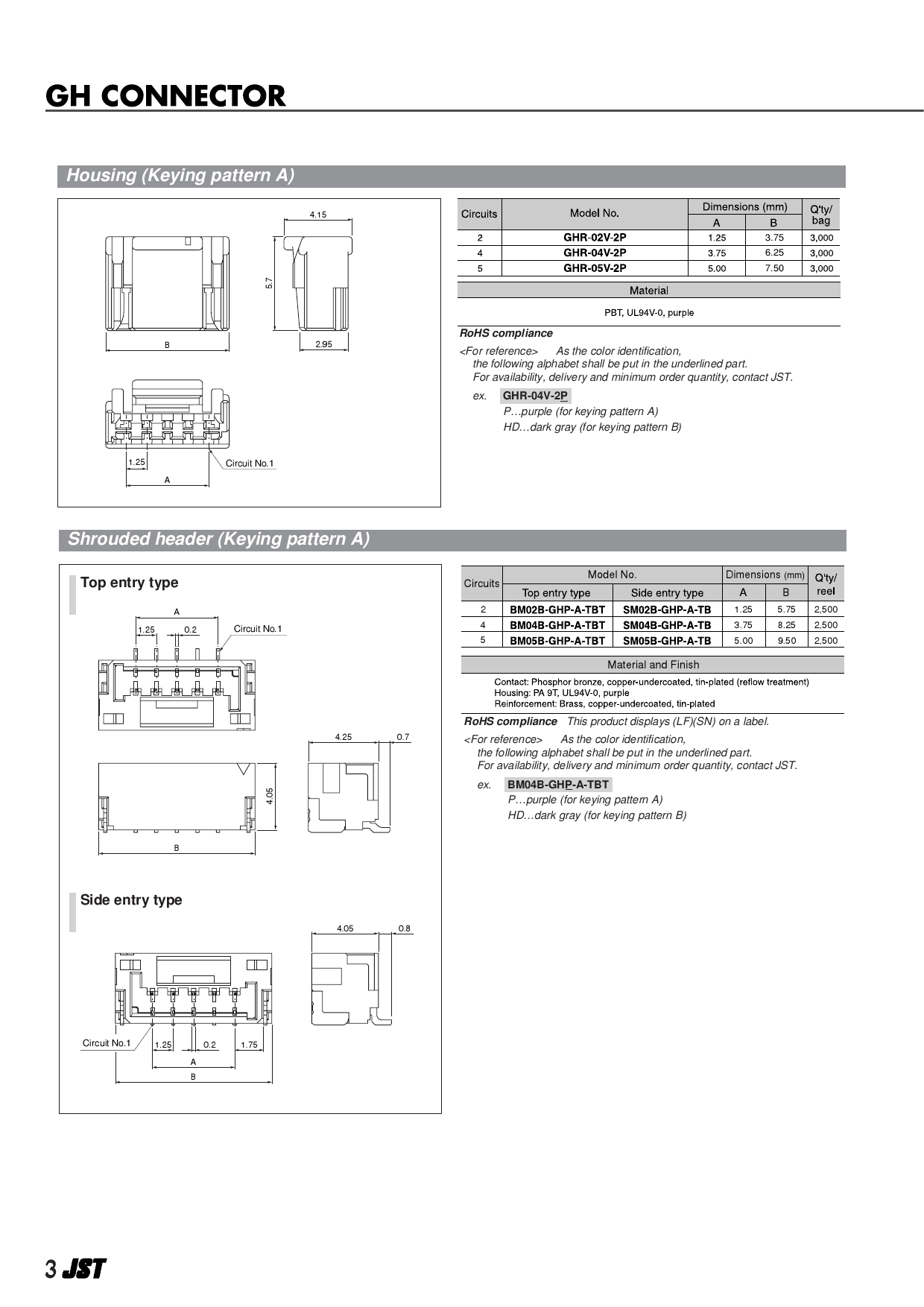 SM14B-GHS-TB(LF)(SN)_（JST）SM14B-GHS-TB(LF)(SN)中文资料_价格_PDF手册-立创电子商城