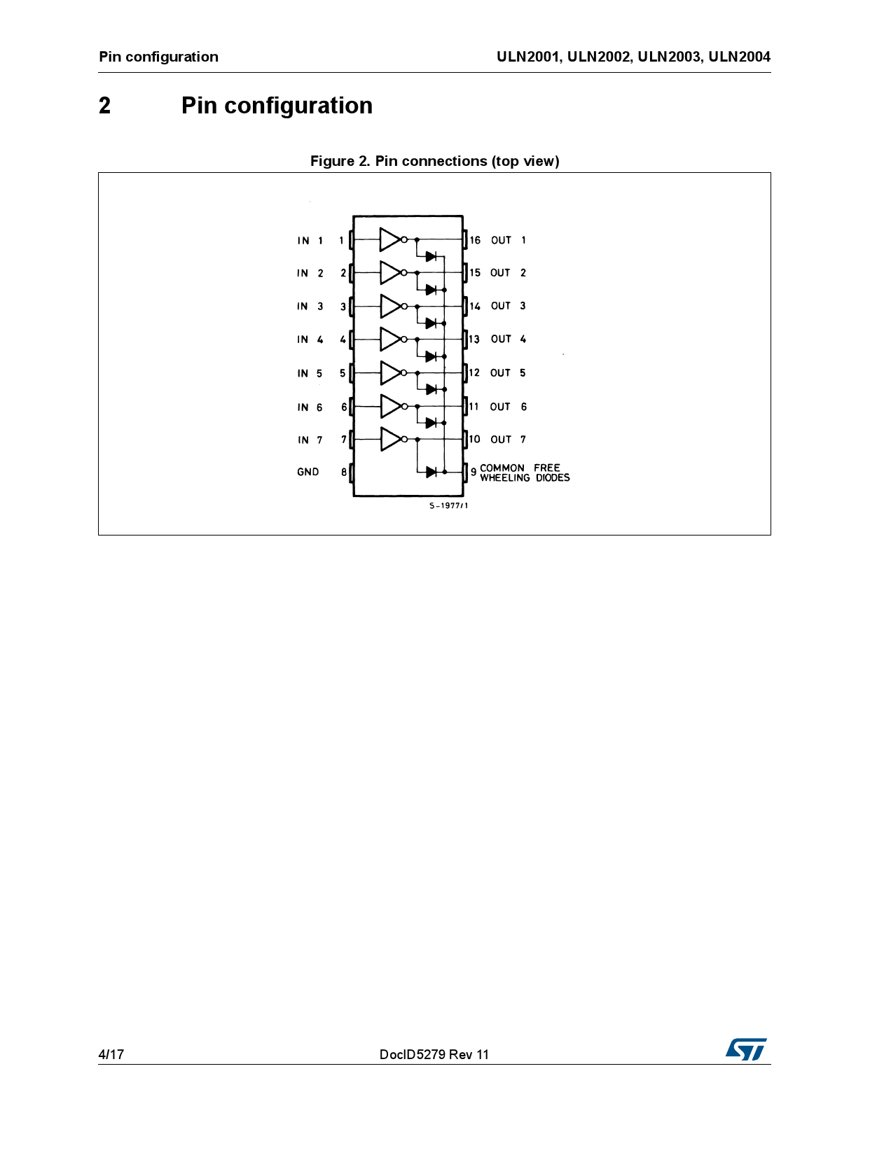 ULN2001A_（ST(意法半导体)）ULN2001A中文资料_价格_PDF手册-立创电子商城