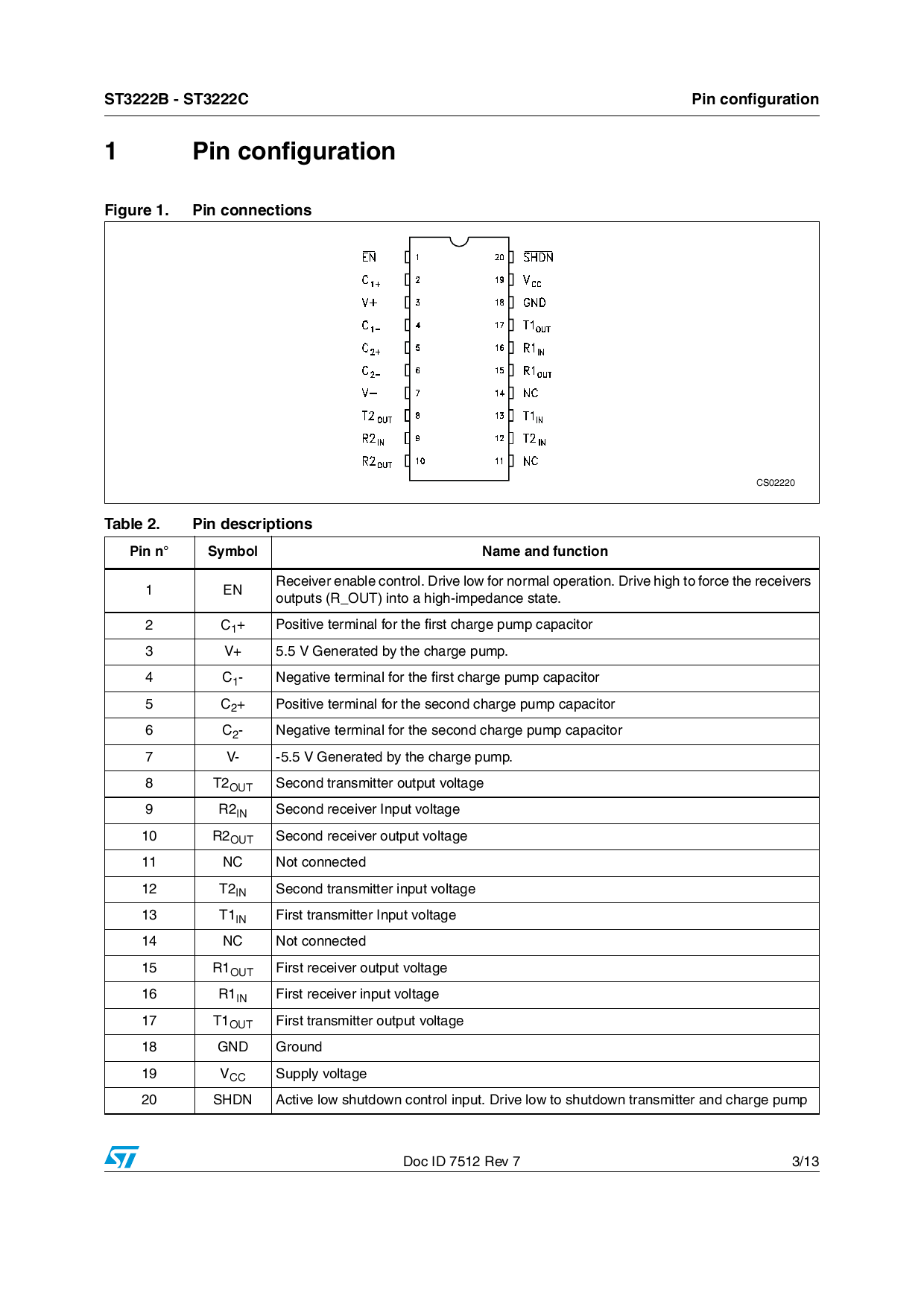 ST3222BTR_（ST(意法半导体)）ST3222BTR中文资料_价格_PDF手册-立创电子商城