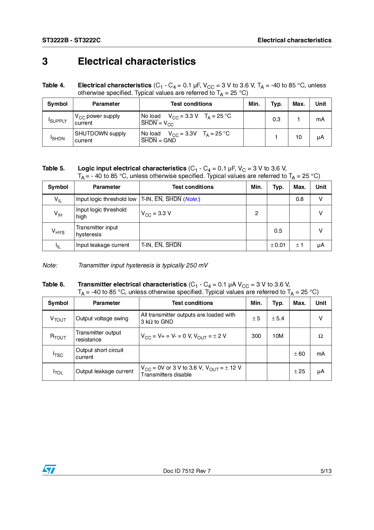 ST3222BTR_（ST(意法半导体)）ST3222BTR中文资料_价格_PDF手册-立创电子商城