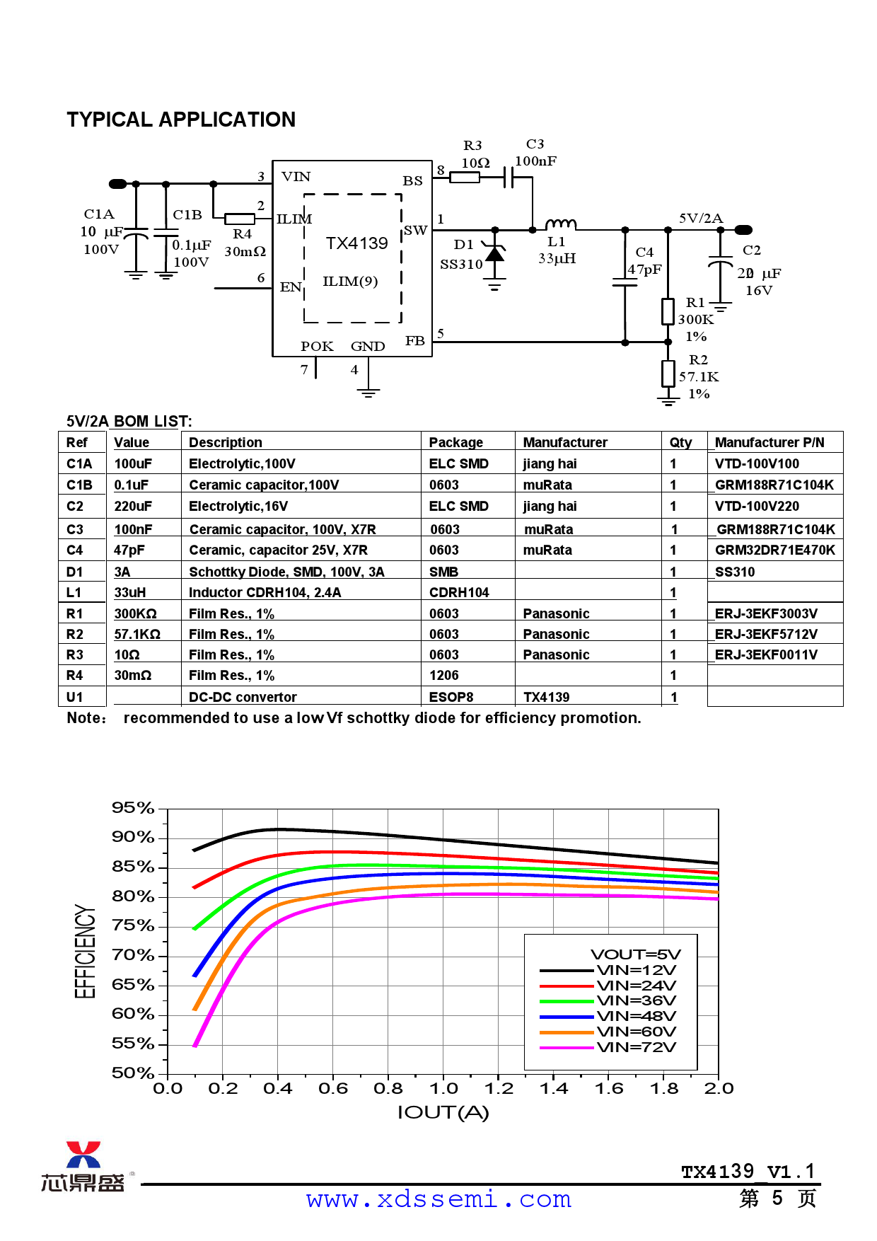 TX4139_（XDS(芯鼎盛)）TX4139中文资料_价格_PDF手册-立创电子商城