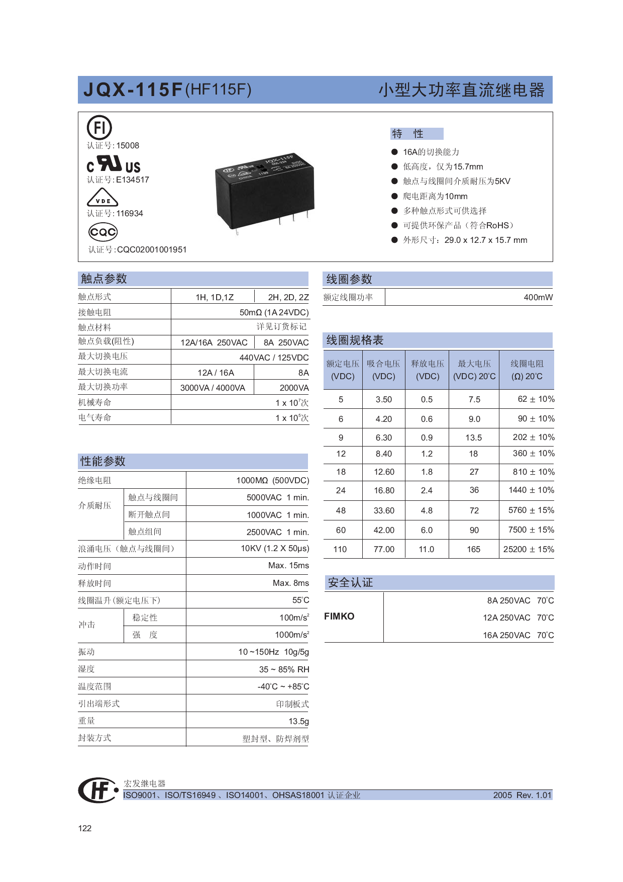 JQX-115F/024-2ZS4(551)_（HF(宏发)）JQX-115F/024-2ZS4(551)中文资料_价格_PDF手册-立创电子商城