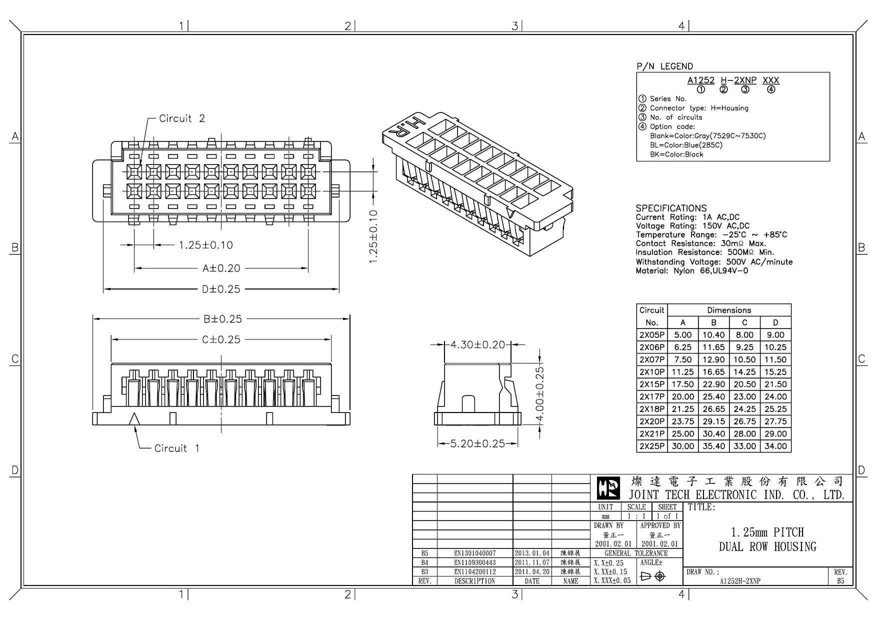 A1252H-2X20P_（HR(台湾灿达)）A1252H-2X20P中文资料_价格_PDF手册-立创电子商城