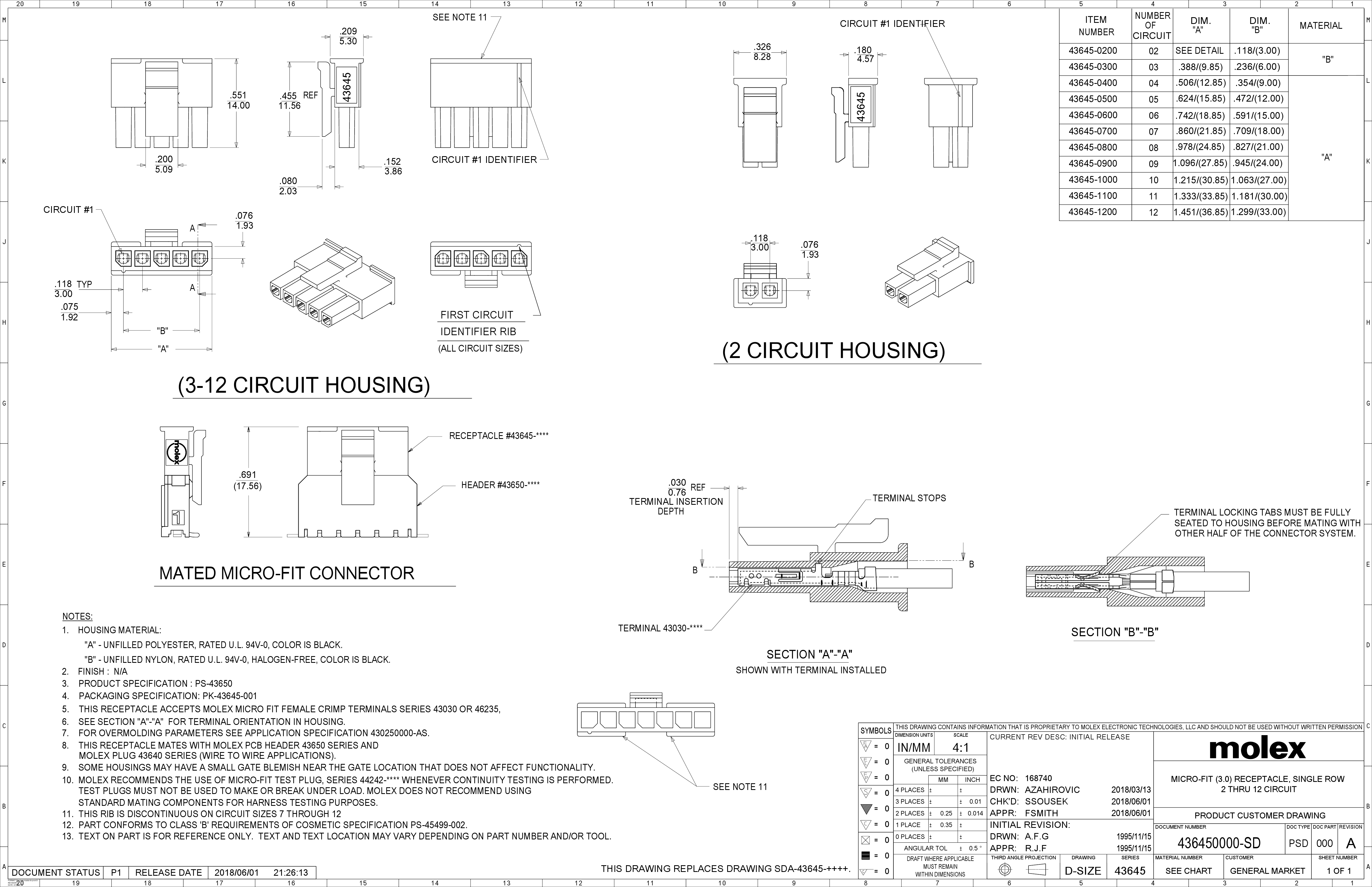 436450400_（MOLEX）436450400中文资料_价格_PDF手册-立创电子商城