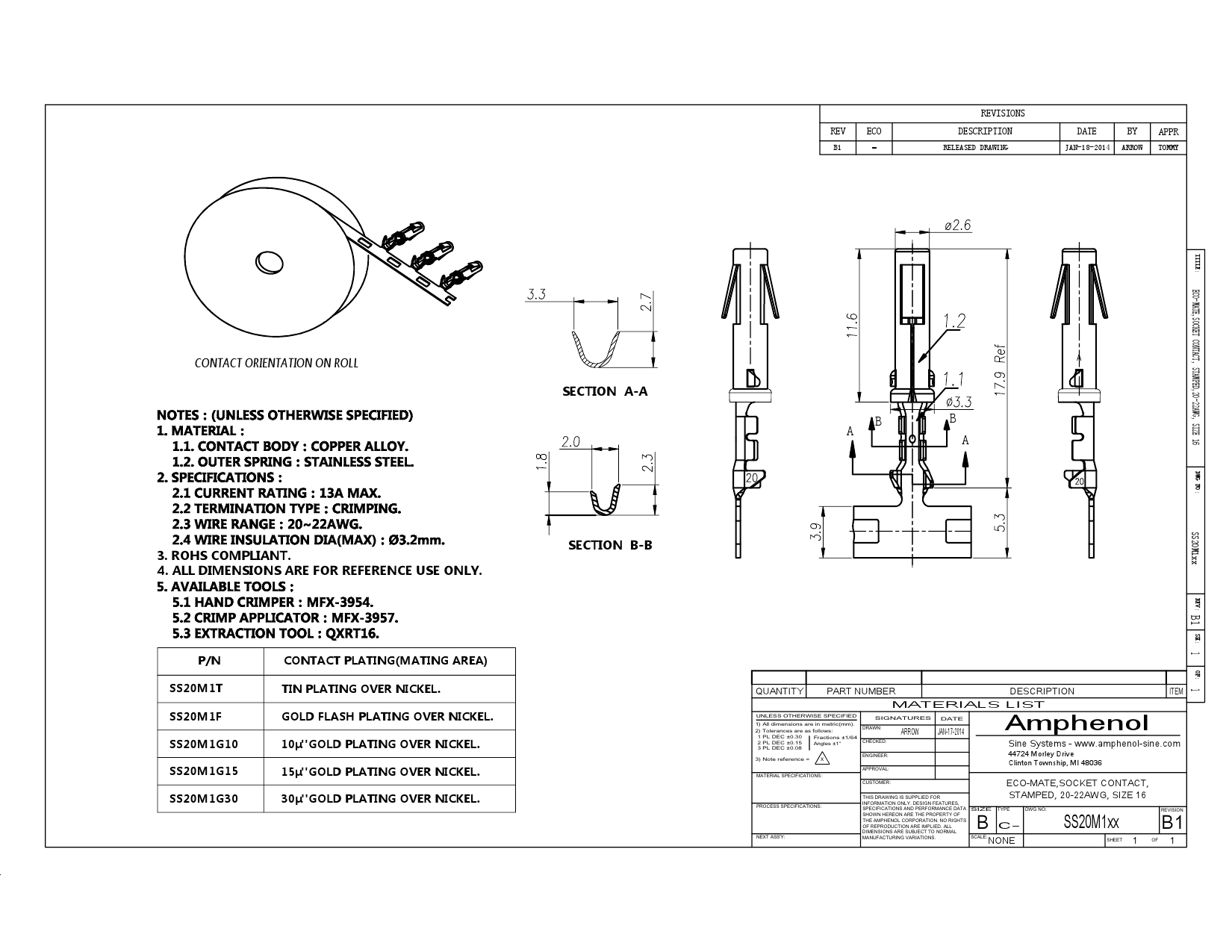 SS20M1F_（Amphenol）SS20M1F中文资料_价格_PDF手册-立创电子商城