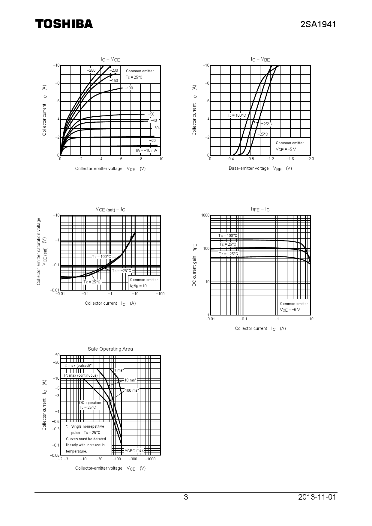 2SA1941-O(S1,E,S)_（TOSHIBA(东芝)）2SA1941-O(S1,E,S)中文资料_价格_PDF手册-立创电子商城
