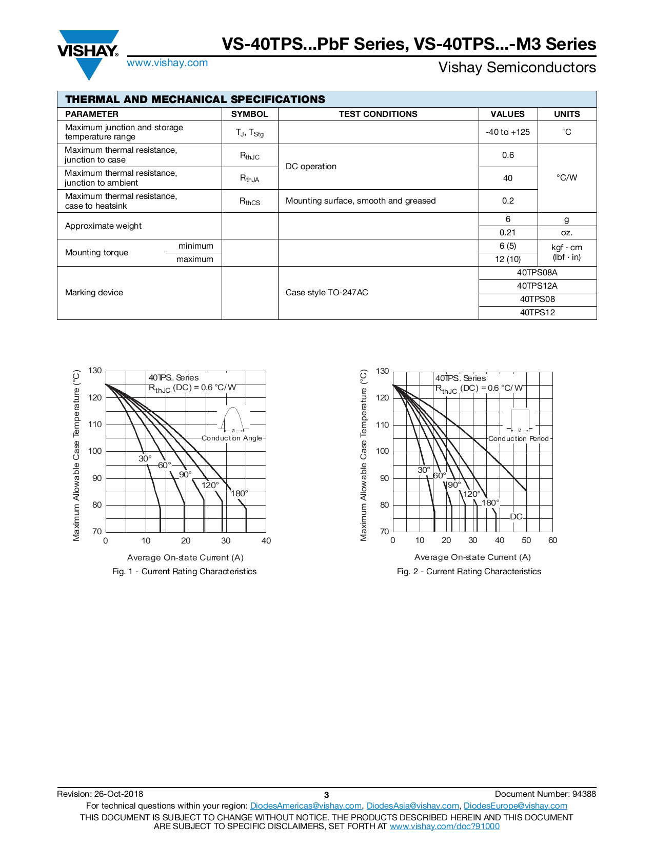 VS-40TPS12A-M3_（VISHAY(威世)）VS-40TPS12A-M3中文资料_价格_PDF手册-立创电子商城