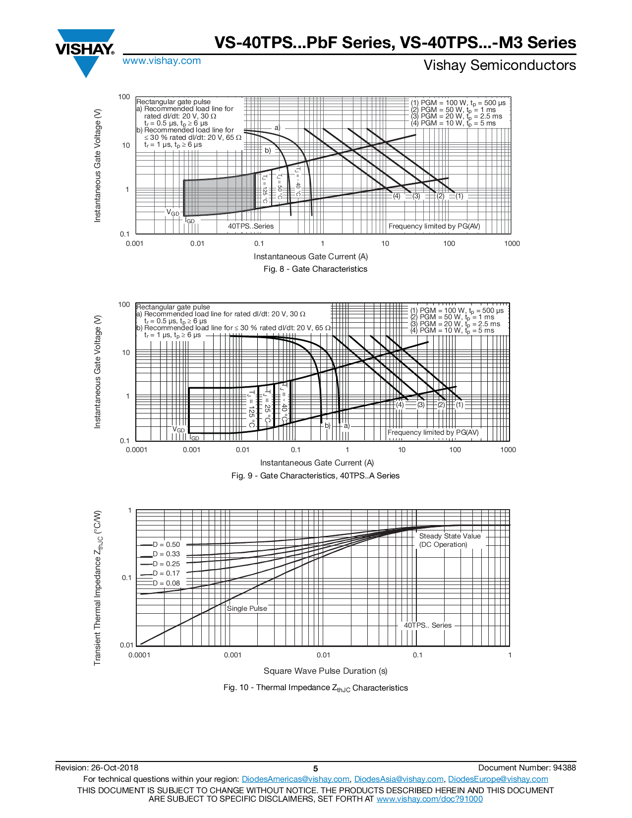 VS-40TPS12A-M3_（VISHAY(威世)）VS-40TPS12A-M3中文资料_价格_PDF手册-立创电子商城