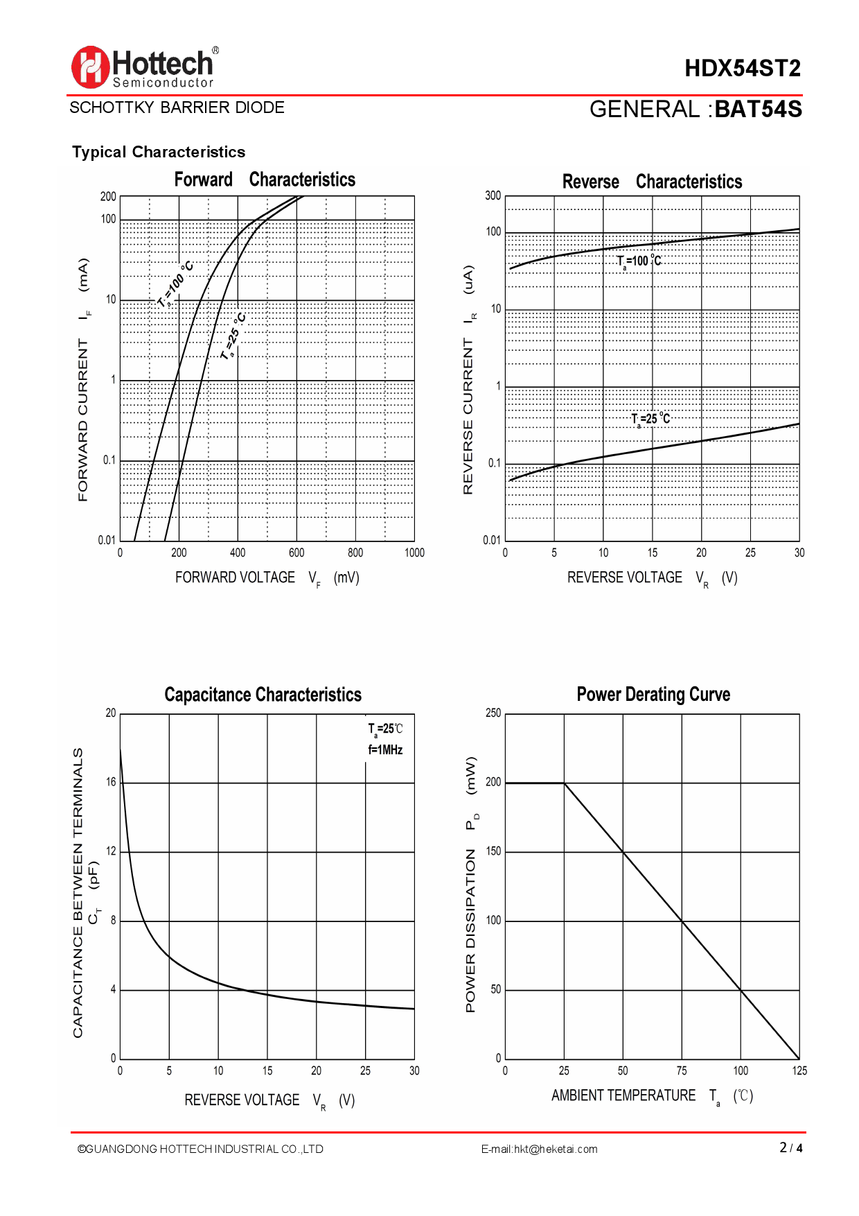 BAT54S_（Hottech(合科泰)）BAT54S中文资料_价格_PDF手册-立创电子商城