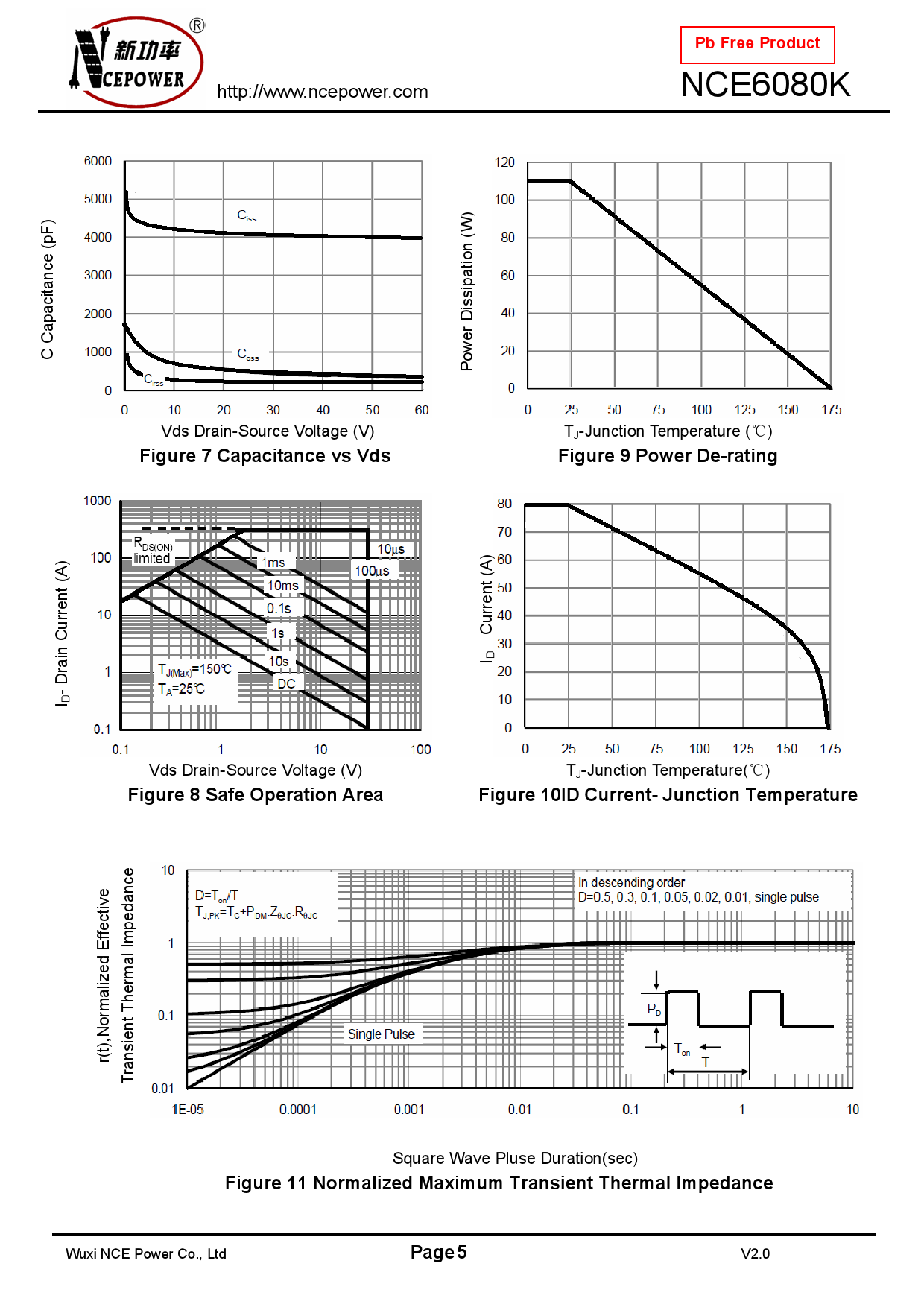 NCE6080K_（NCE(无锡新洁能)）NCE6080K中文资料_价格_PDF手册-立创电子商城