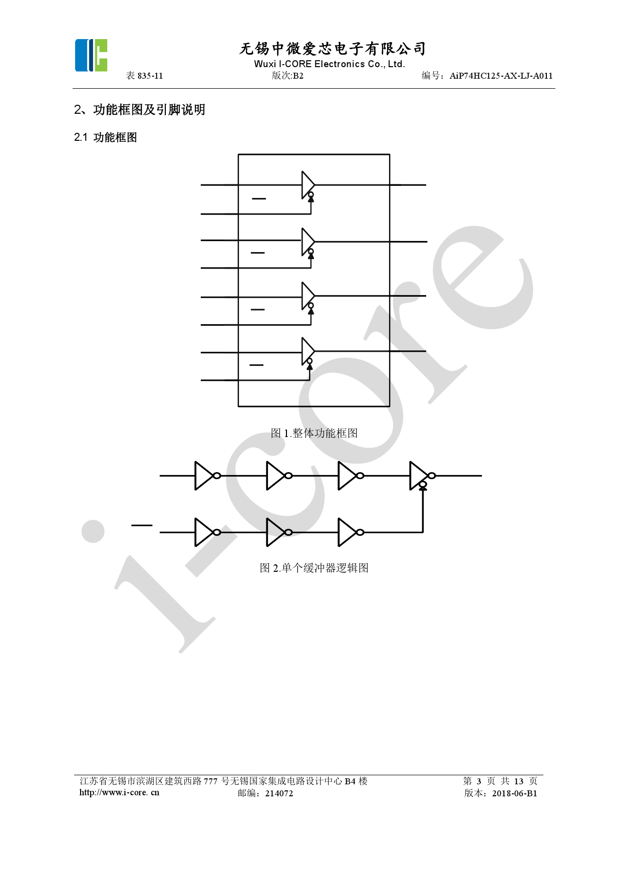 AIP74HC125_（无锡中微）AIP74HC125中文资料_价格_PDF手册-立创电子商城