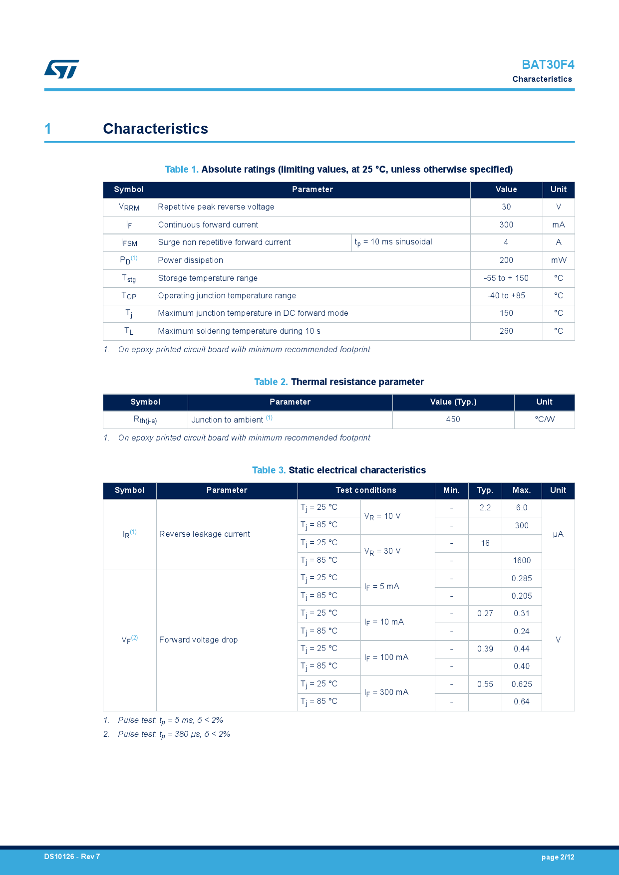 BAT30F4_（ST(意法半导体)）BAT30F4中文资料_价格_PDF手册-立创电子商城