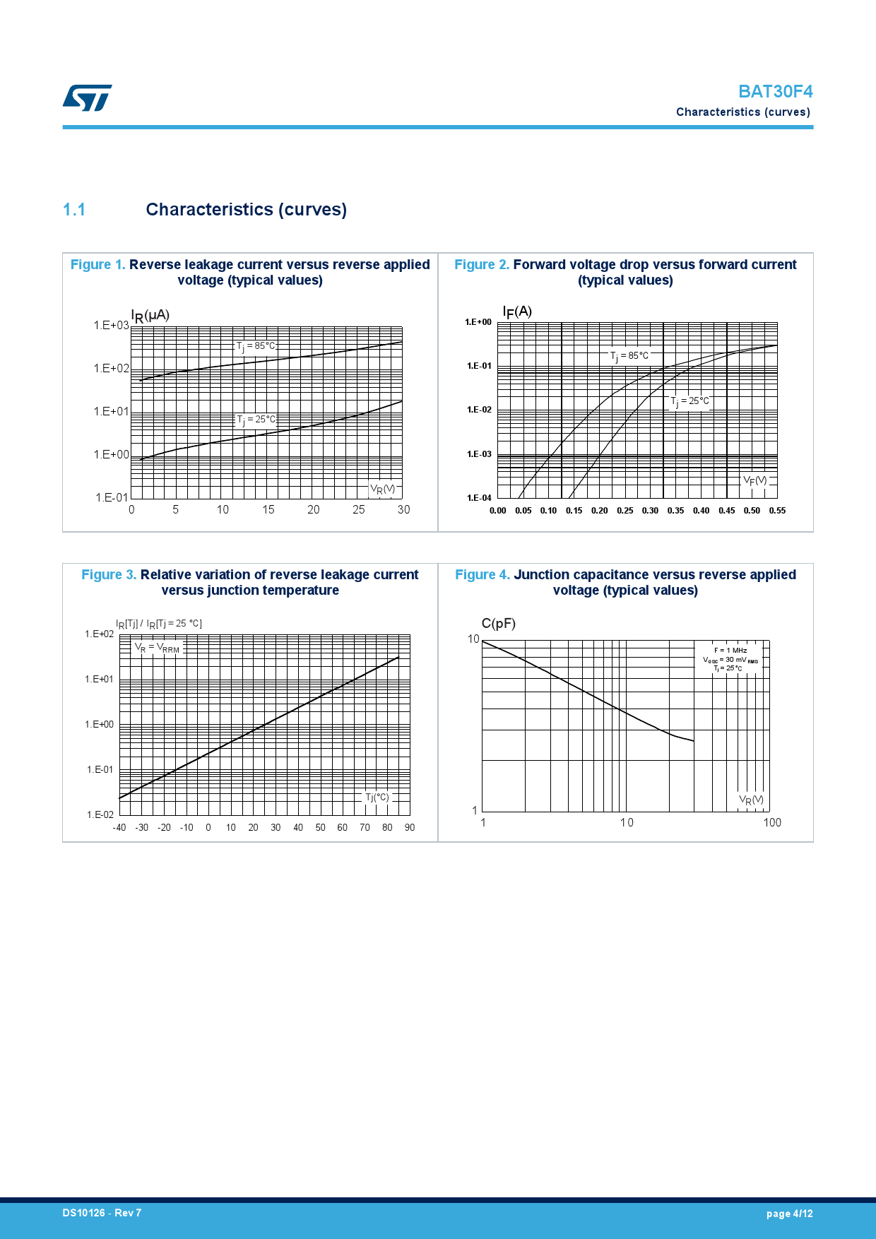 BAT30F4_（ST(意法半导体)）BAT30F4中文资料_价格_PDF手册-立创电子商城