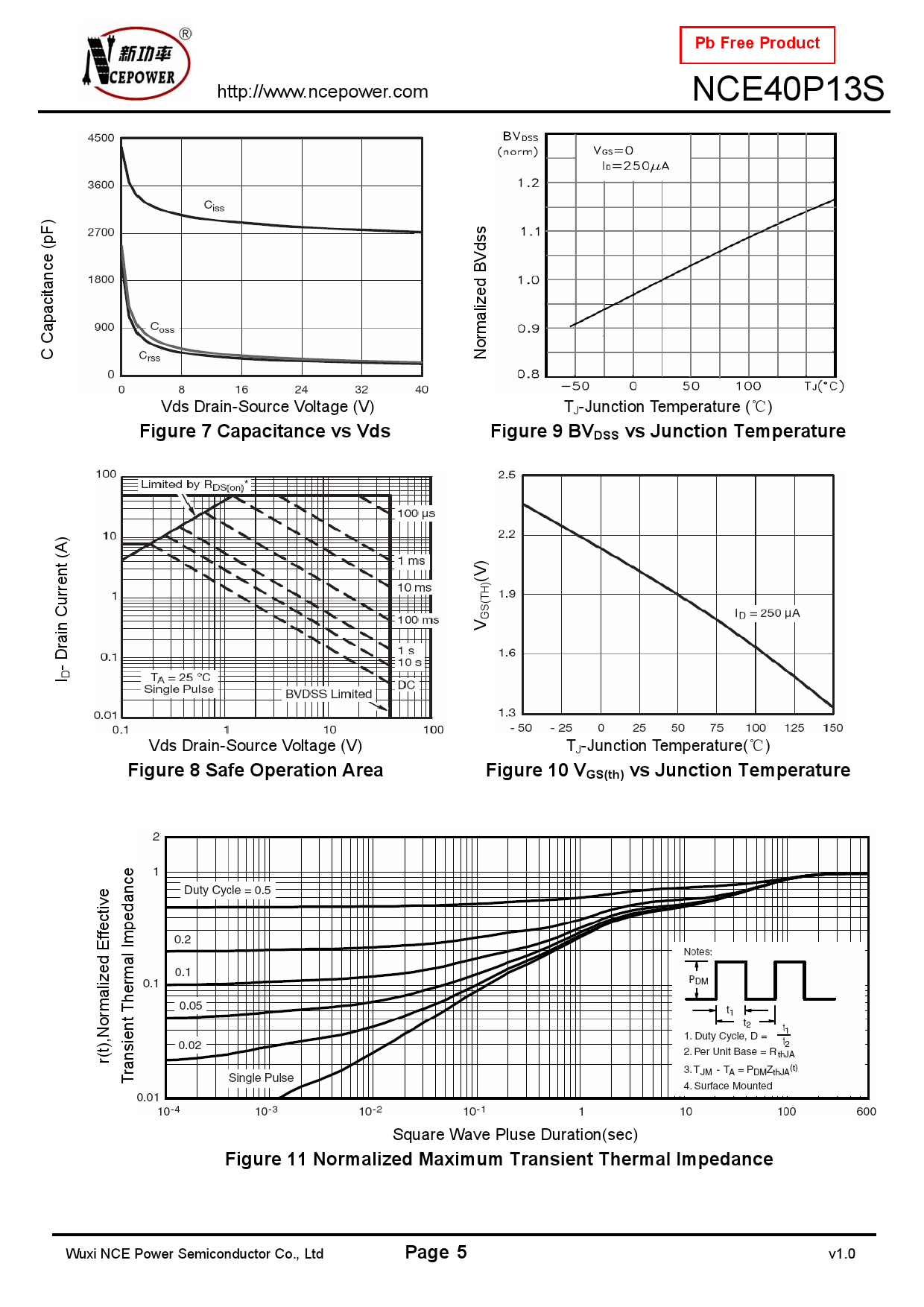 NCE40P13S_（NCE(无锡新洁能)）NCE40P13S中文资料_价格_PDF手册-立创电子商城