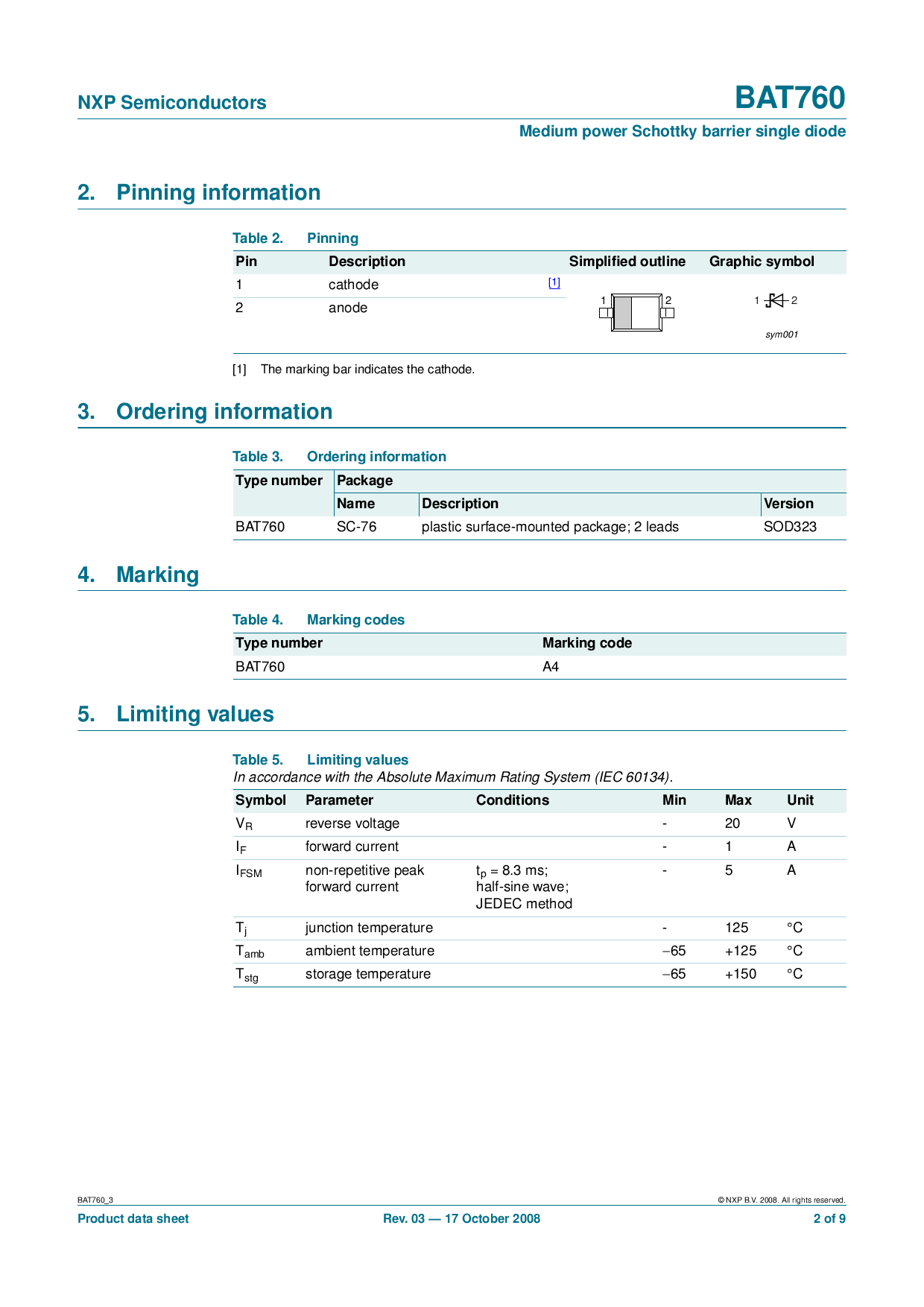 BAT760,115_（Nexperia(安世)）BAT760,115中文资料_价格_PDF手册-立创电子商城