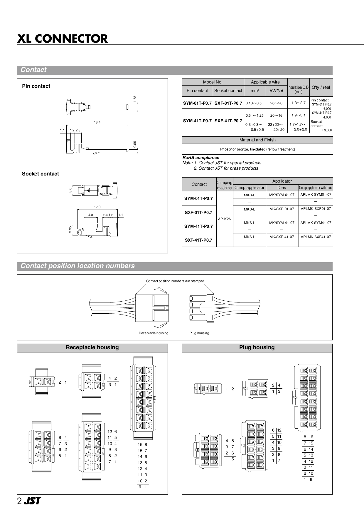 SYM-01T-P0.7_（JST）SYM-01T-P0.7中文资料_价格_PDF手册-立创电子商城