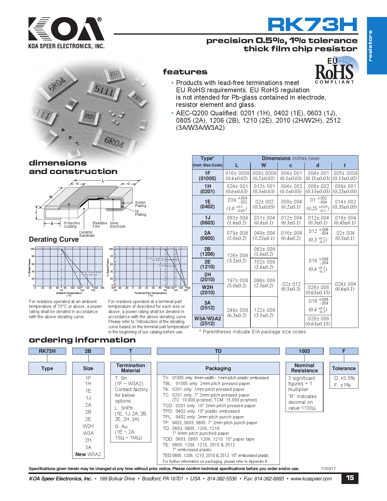 RK73H2ATTD1000F_（KOA）RK73H2ATTD1000F中文资料_价格_PDF手册-立创电子商城