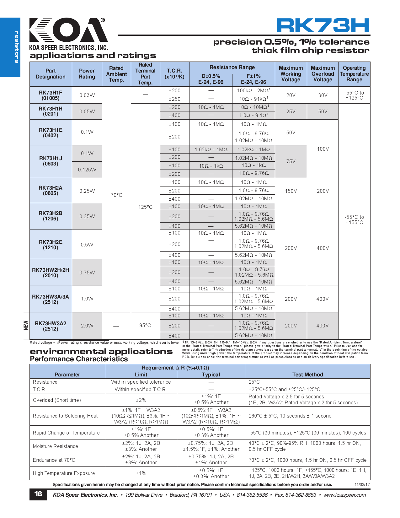 RK73H2ATTD1000F_（KOA）RK73H2ATTD1000F中文资料_价格_PDF手册-立创电子商城