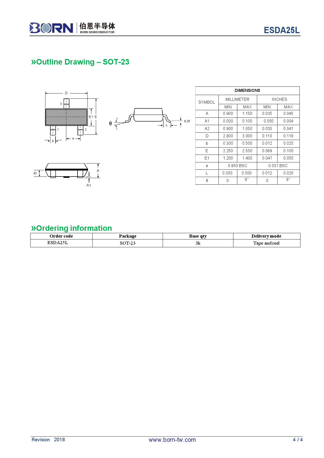 ESDA25L_（BORN伯恩半导体）ESDA25L中文资料_价格_PDF手册-立创电子商城