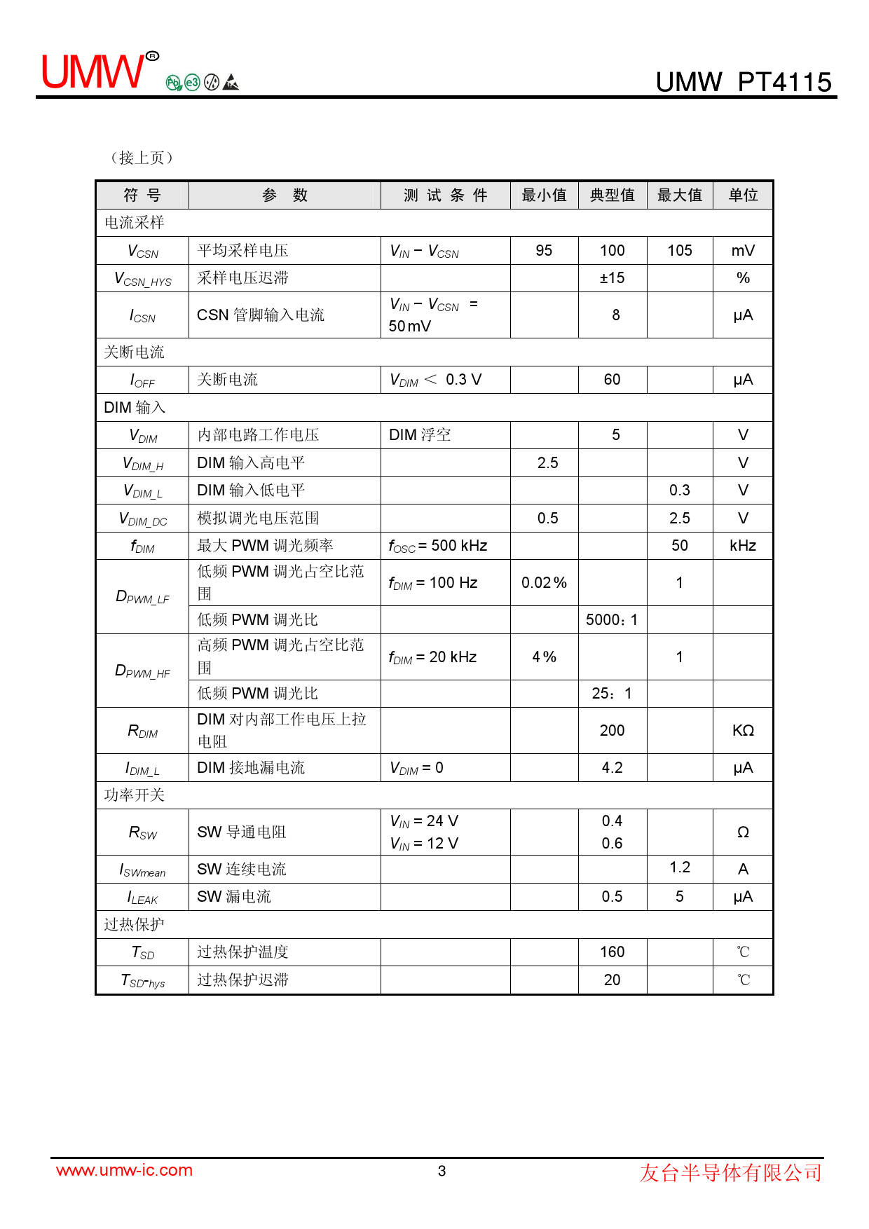 PT4115_（UMW(广东友台半导体)）PT4115中文资料_价格_PDF手册-立创电子商城
