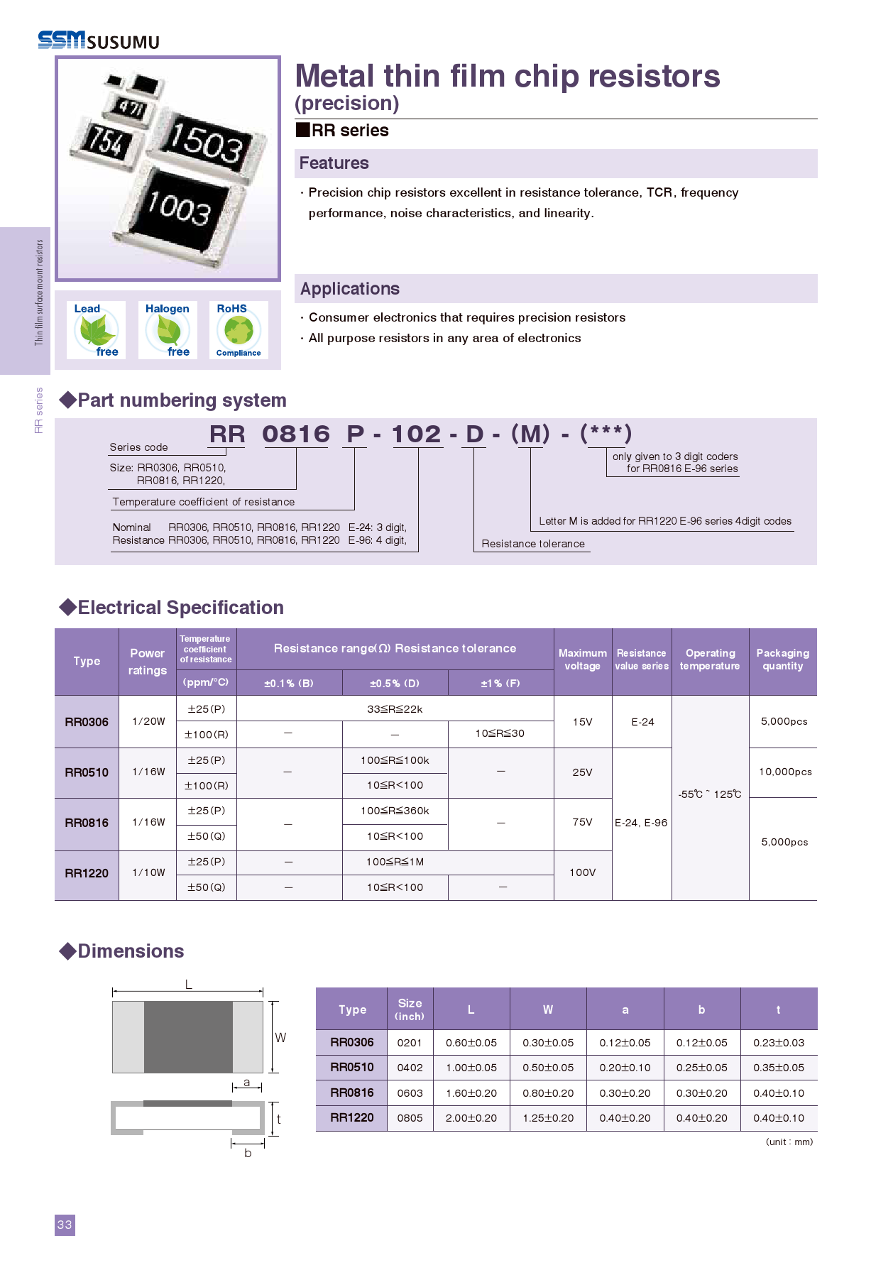 RR0816P-1271-D-11H_（SUSUMU）RR0816P-1271-D-11H中文资料_价格_PDF手册-立创电子商城