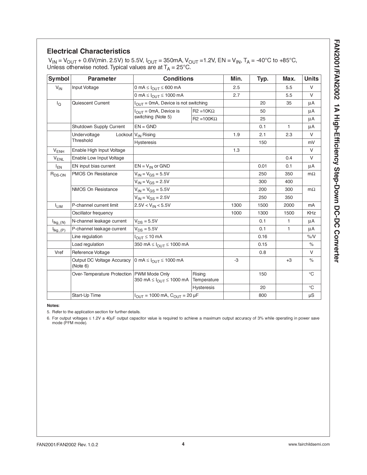 FAN2002MPX_（onsemi(安森美)）FAN2002MPX中文资料_价格_PDF手册-立创电子商城