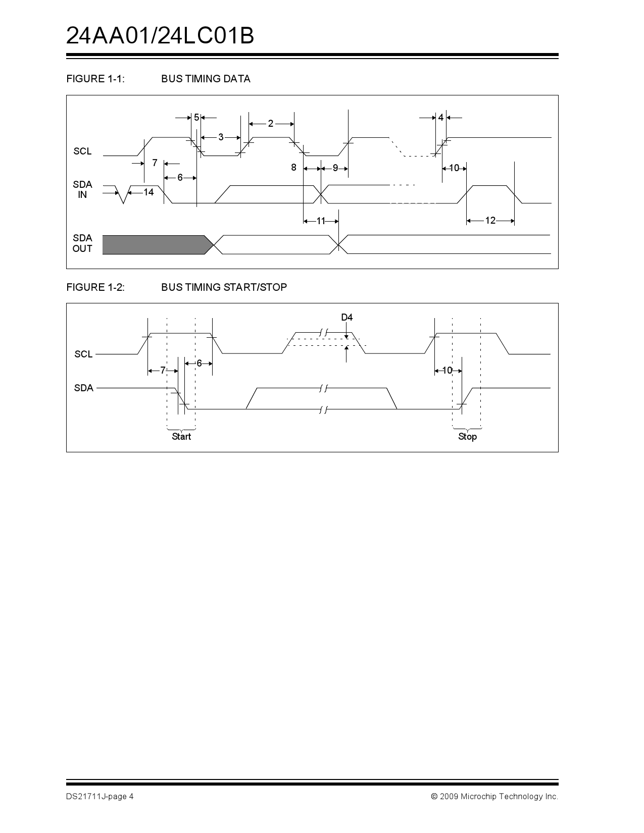 24LC01B-I/MS_（MICROCHIP(美国微芯)）24LC01B-I/MS中文资料_价格_PDF手册-立创电子商城