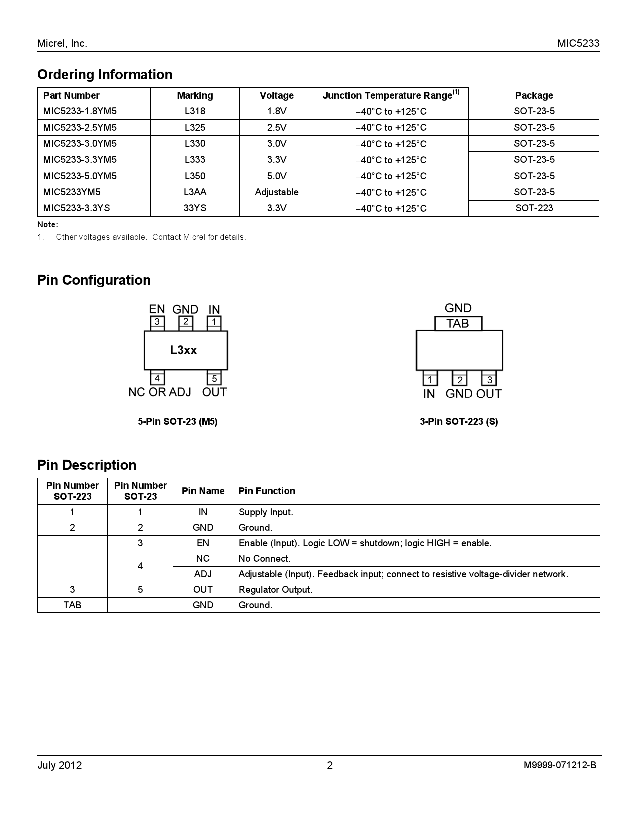 MIC5233-5.0YM5-TR_（MICROCHIP(美国微芯)）MIC5233-5.0YM5-TR中文资料_价格_PDF手册-立创电子商城