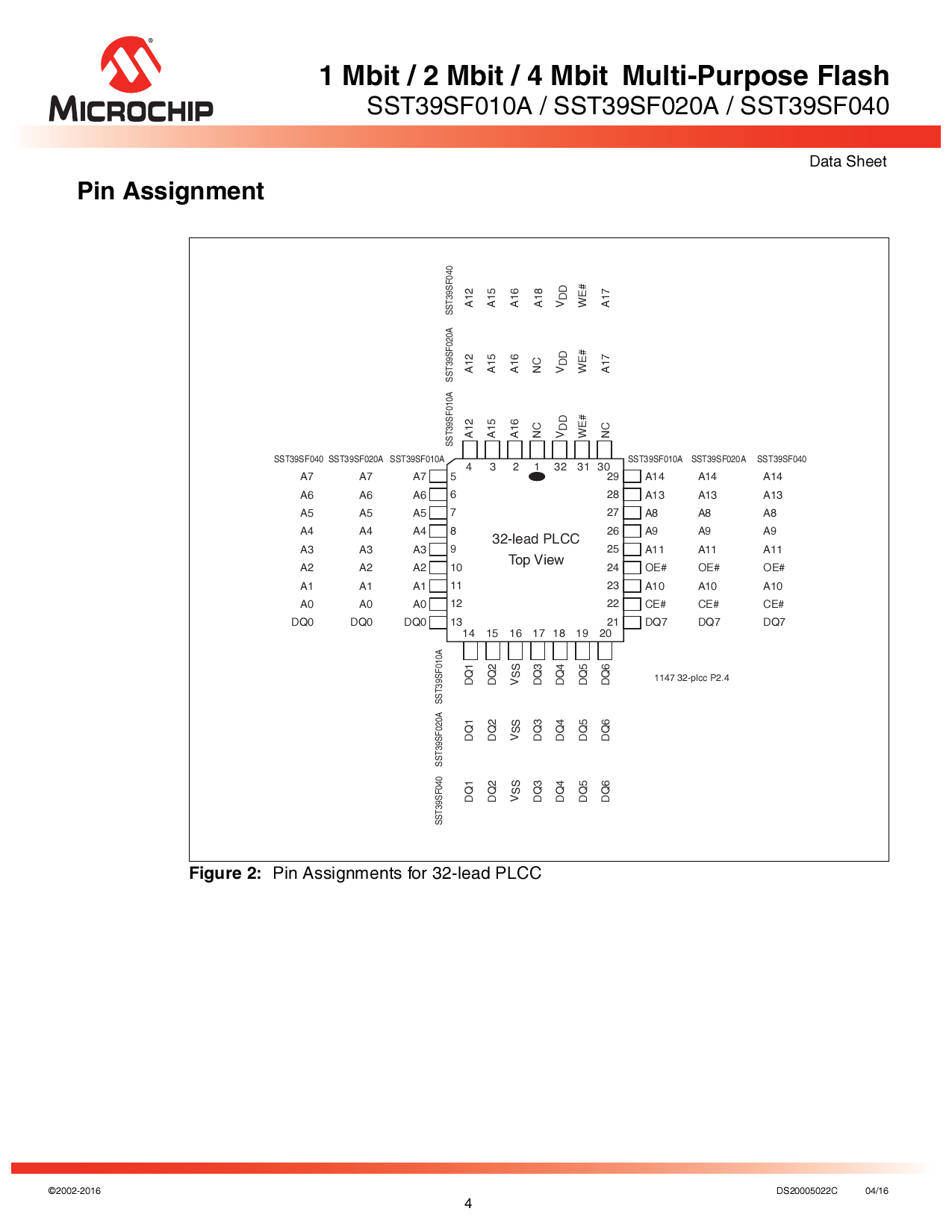 SST39SF040-70-4C-PHE_（MICROCHIP(美国微芯)）SST39SF040-70-4C-PHE中文资料_价格_PDF手册 ...