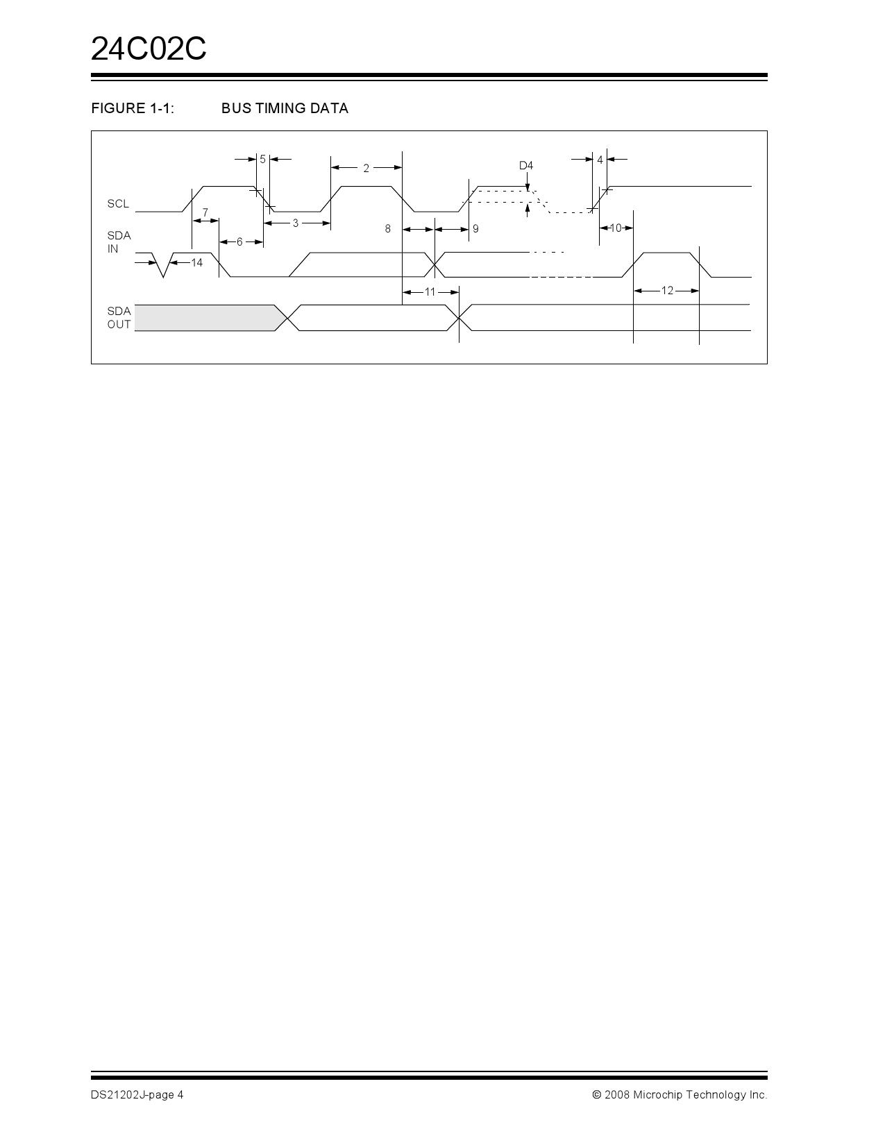 24C02C-I/SN_（MICROCHIP(美国微芯)）24C02C-I/SN中文资料_价格_PDF手册-立创电子商城