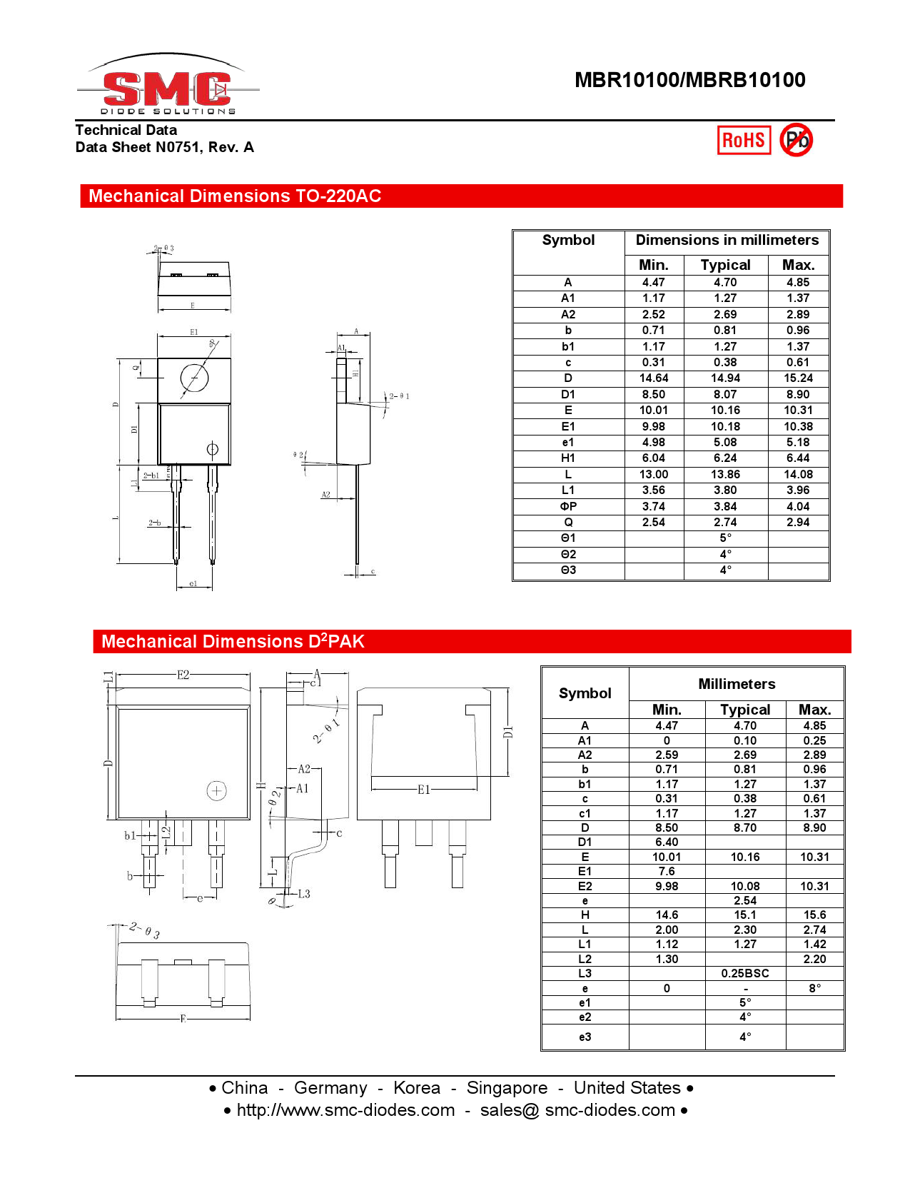 MBR10100_（SMC(桑德斯)）MBR10100中文资料_价格_PDF手册-立创电子商城