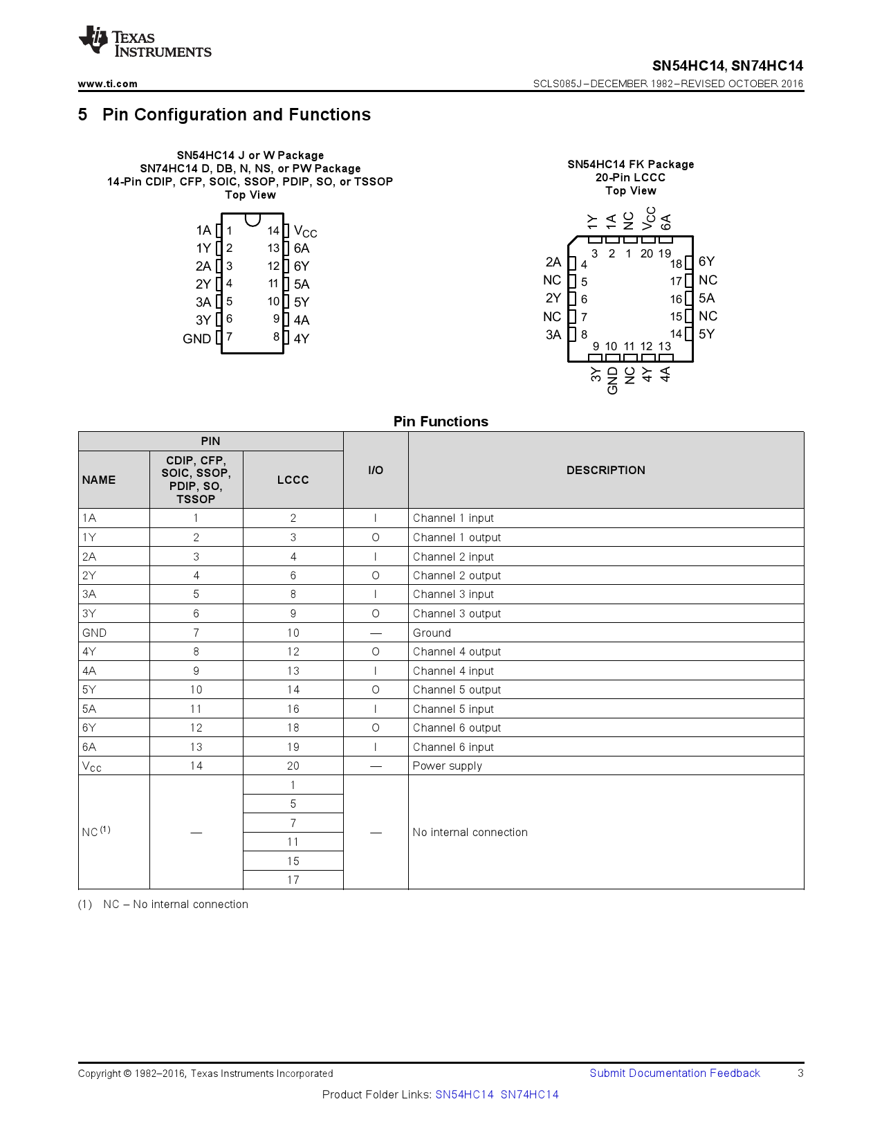 SN74HC14D_（TI(德州仪器)）SN74HC14D中文资料_价格_PDF手册-立创电子商城