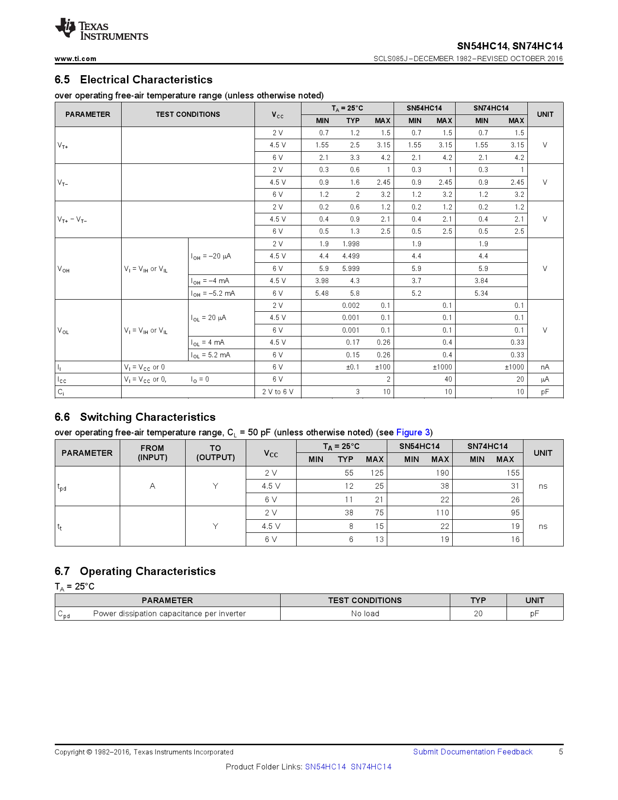 SN74HC14D_（TI(德州仪器)）SN74HC14D中文资料_价格_PDF手册-立创电子商城