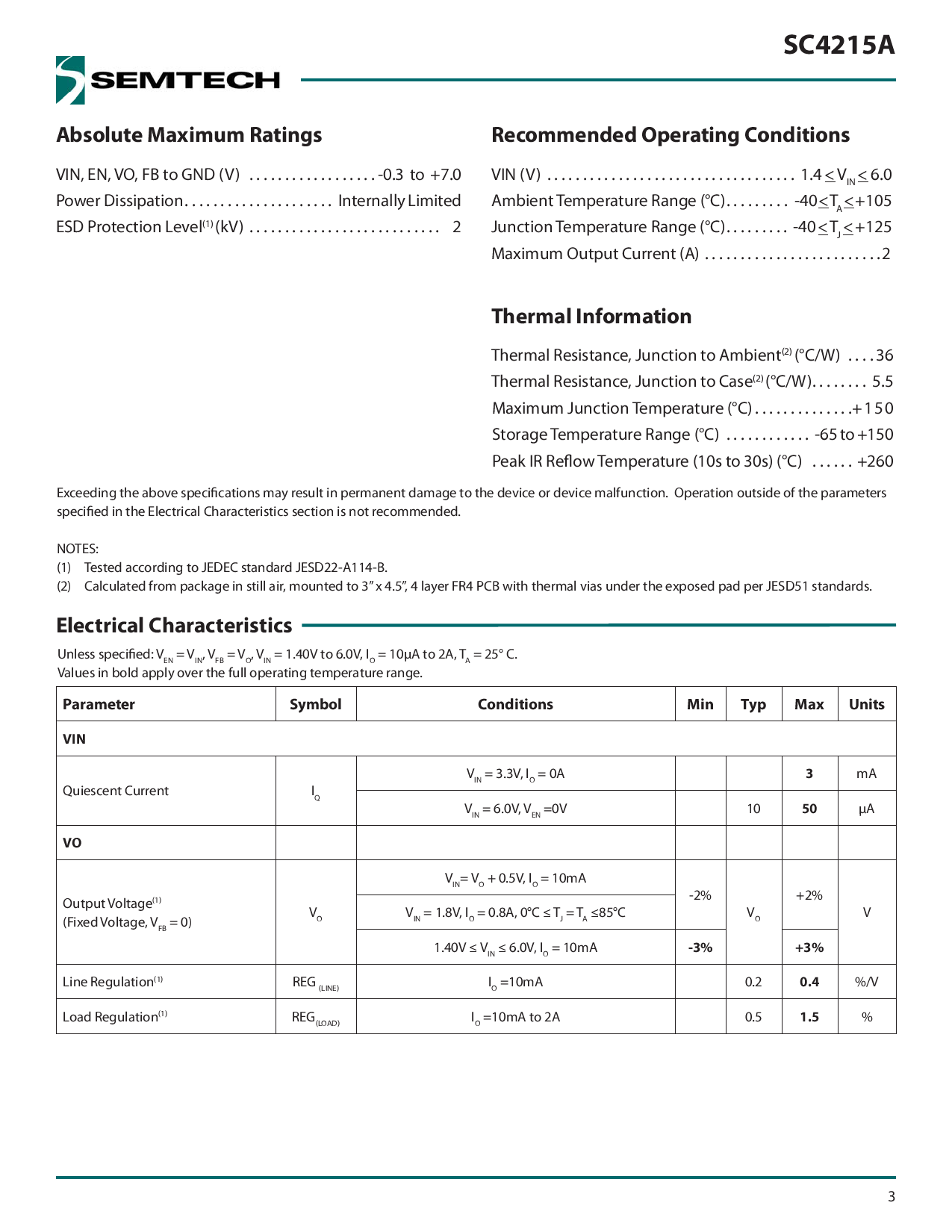 SC4215ASTRT_（SEMTECH）SC4215ASTRT中文资料_价格_PDF手册-立创电子商城