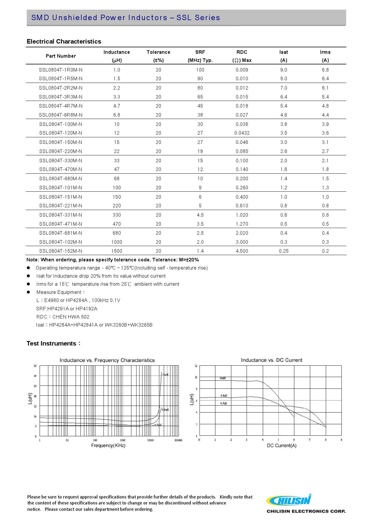 SSL0804T-151M-N_（chilisin(奇力新)）SSL0804T-151M-N中文资料_价格_PDF手册-立创电子商城